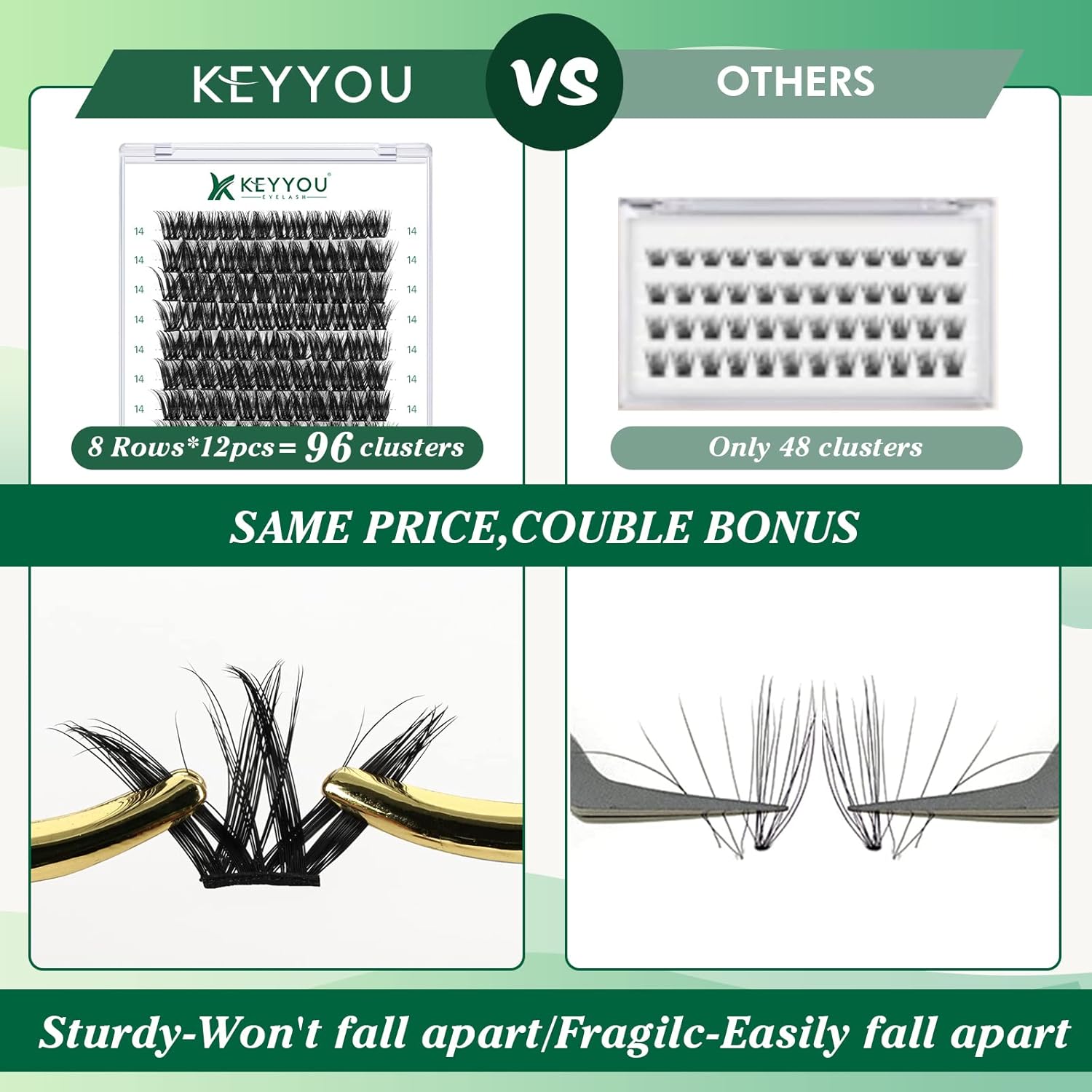 KEYYOU – 96 pestañas en racimo de rizo D de 0.551 pulgadas, extensiones de pestañas individuales ...