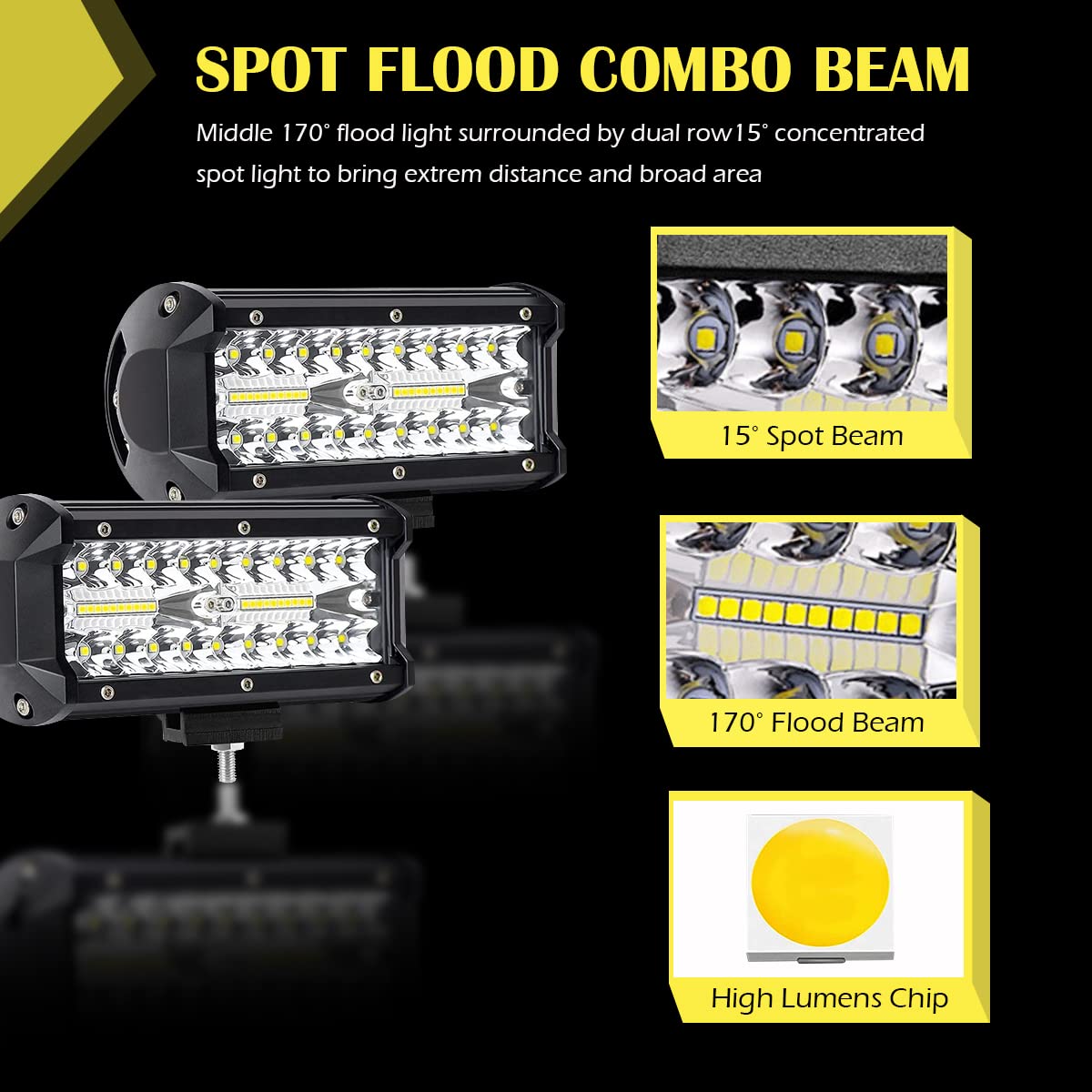 Snapklik.com : 7 Inch LED Light Bar,240W 24000lm LED Pod Lights Triple ...