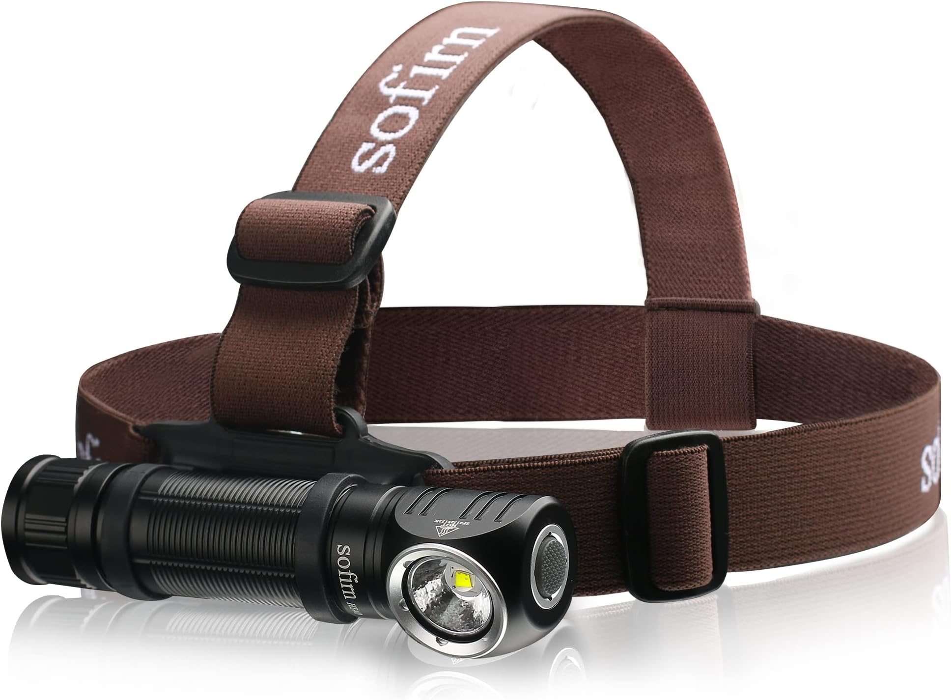 Amazon.com: sofirn HS40 Rechargeable Headlamp 2000 Lumens, Super Bright ...