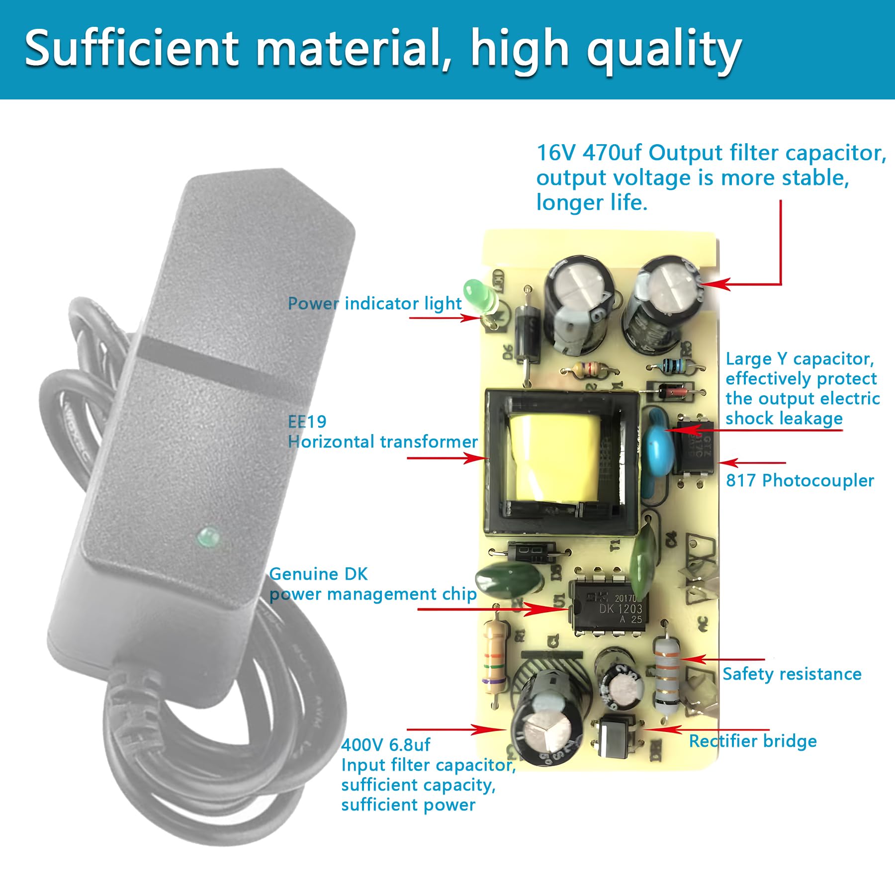 Snapklik.com : Minidodoca 12V 1A Power Supply, Power Adapters, Lighting ...