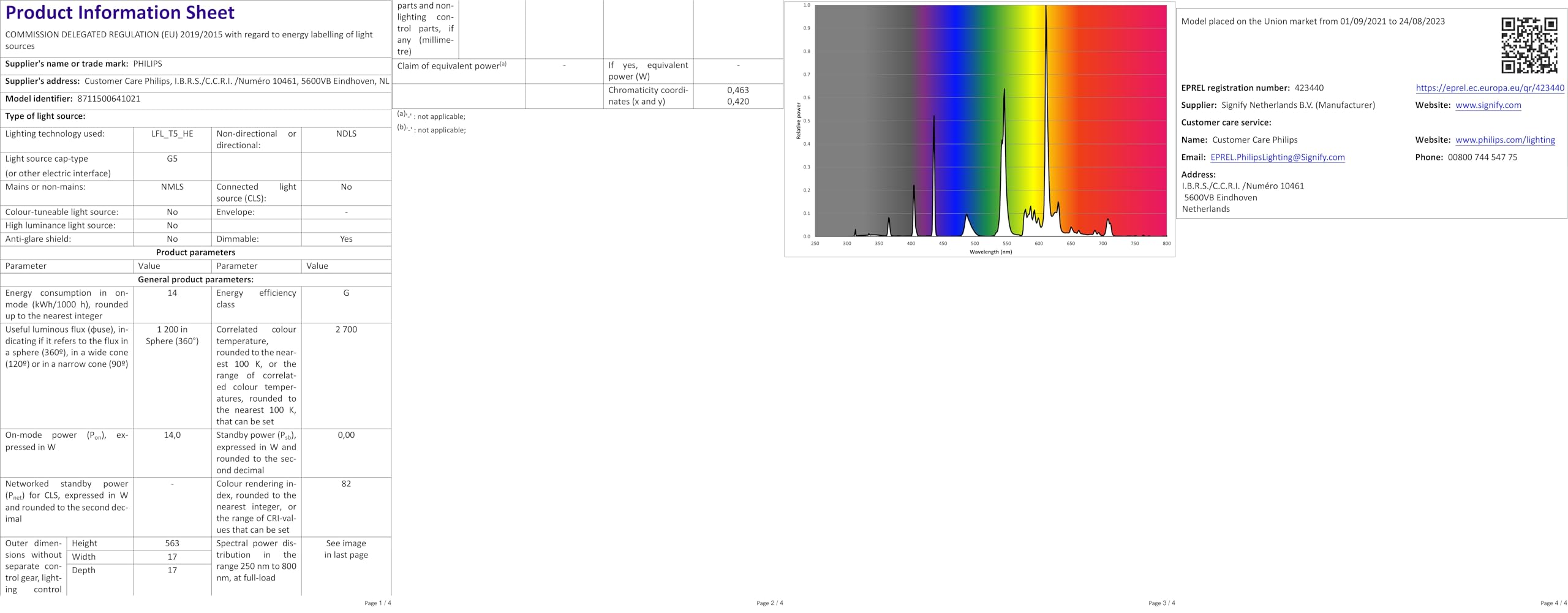 Philips Fluorescent Lamp TL5 14 Watt 827 : Amazon.co.uk: Lighting