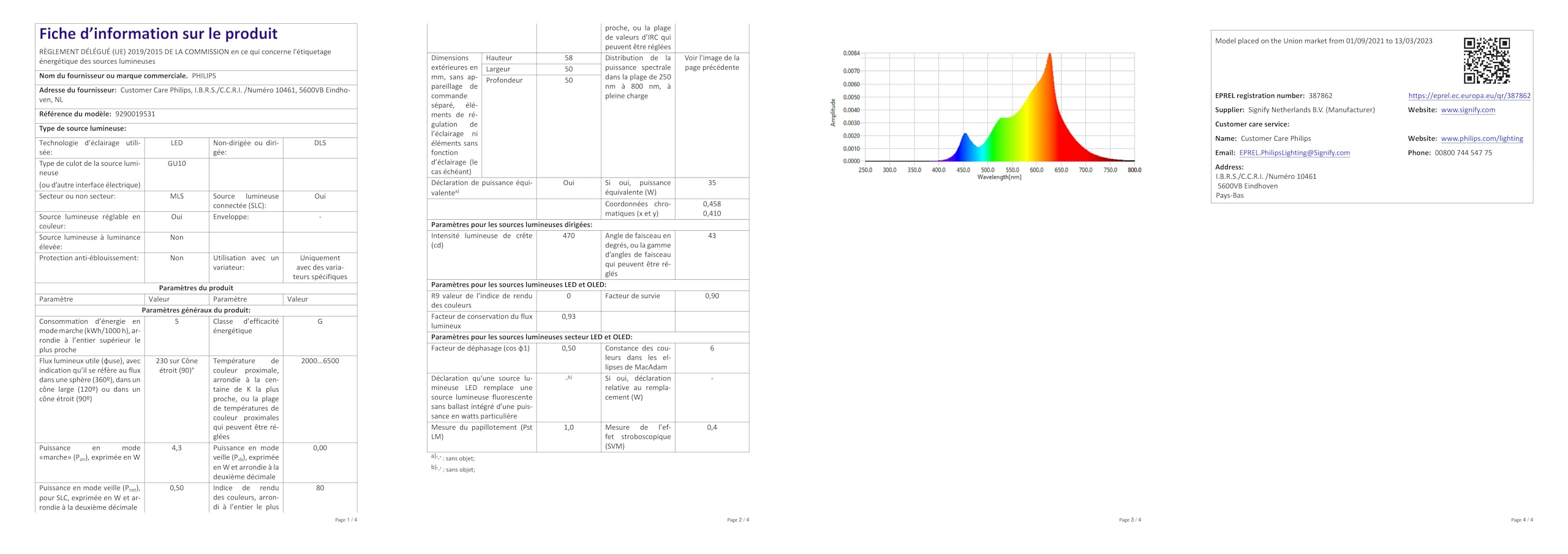 Philips Hue - Argenta - White & Color Ambiance : Amazon.com.be: High-tech