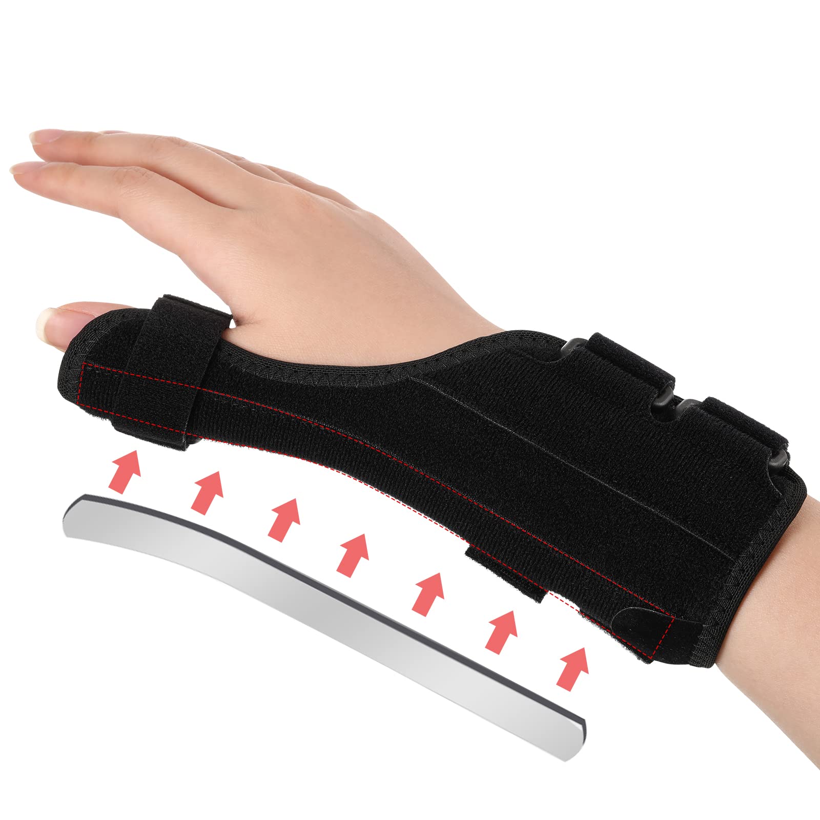 Thumb Support Thumb Splint With Removable Aluminium Bar And Adjustable ...