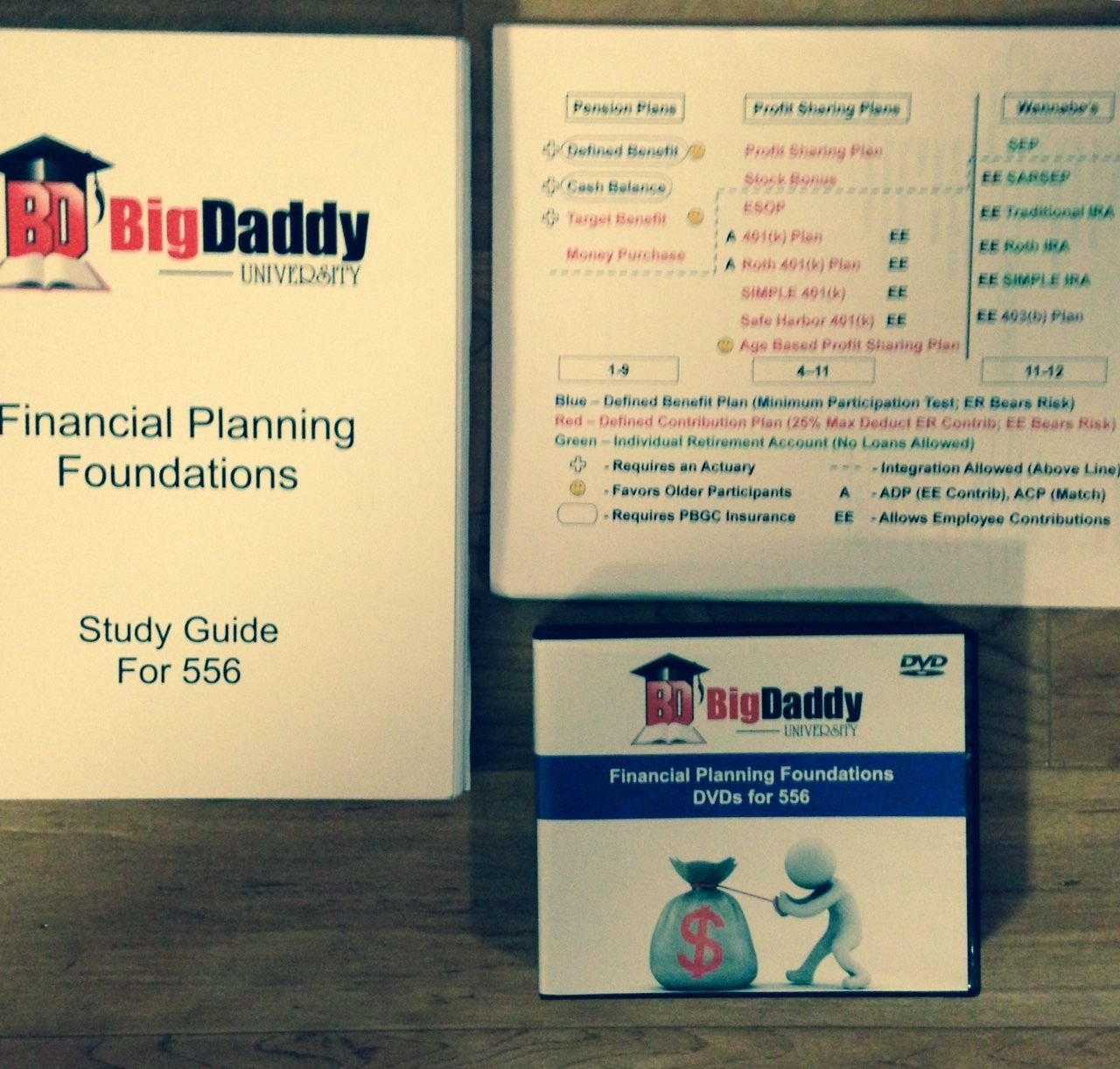 Big Daddy CPCU 556 Study Guide with DVDs,"Financial Planning ...