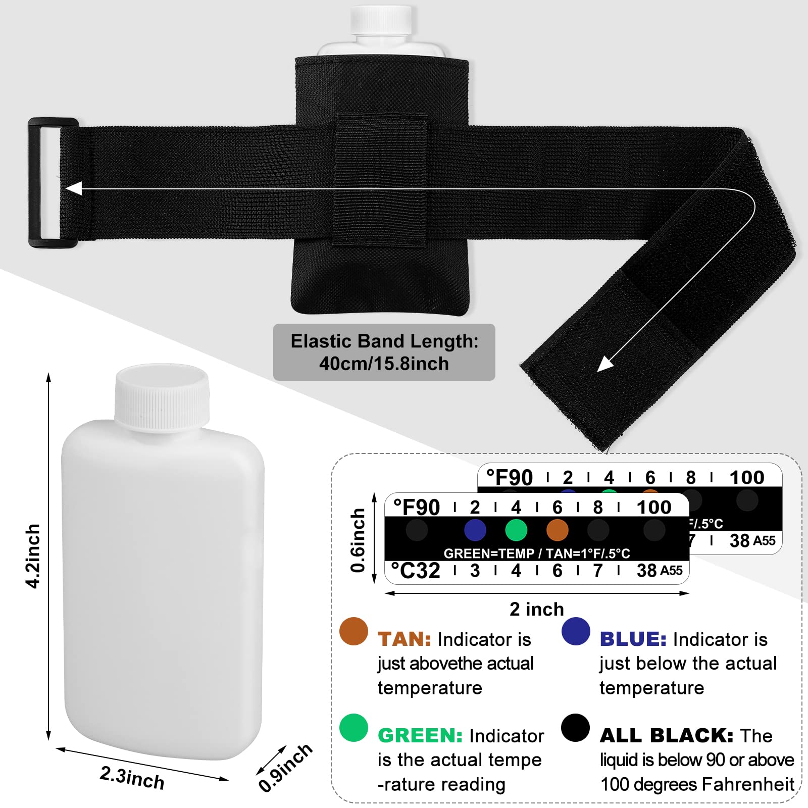 Snapklik.com : Remagr 14 Pcs Urine Show Complete Kit 2 Portable Empty ...