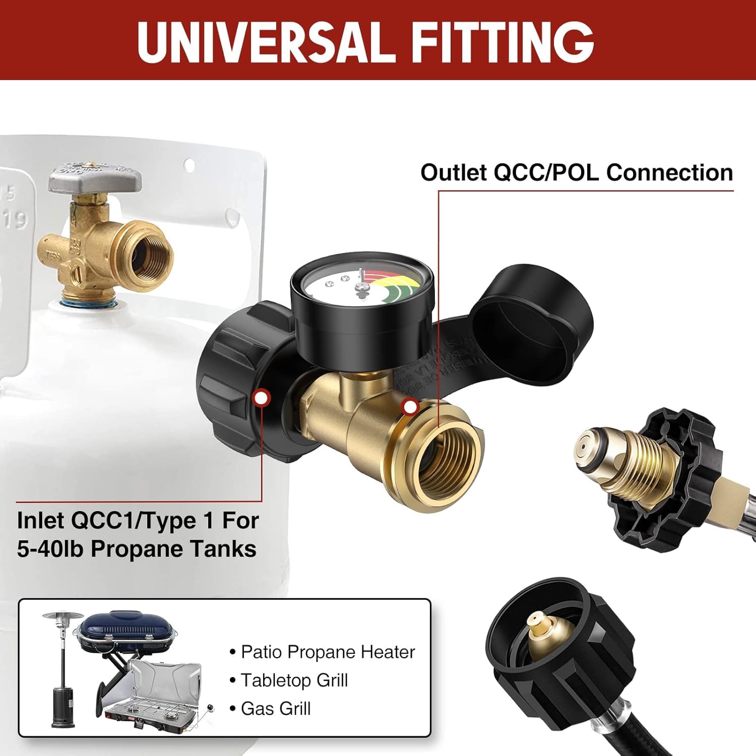 Snapklik.com : Propane Tank Gauge, Gas Grill Gauge For 5-40lbs Propane ...