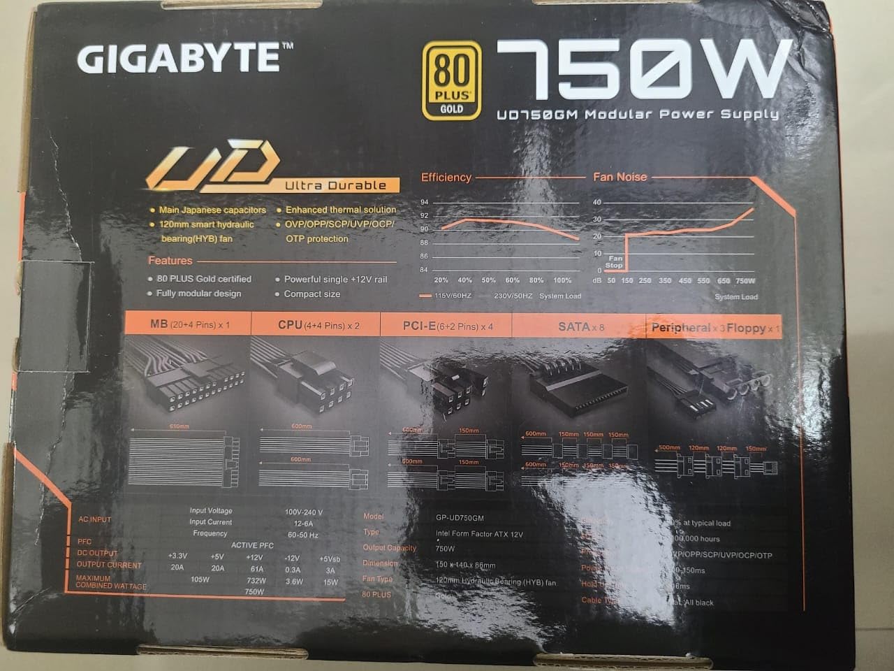 Amazon.in: Buy Gigabyte GP-UD750GM 750 WATT 80 Plus Gold Certification ...