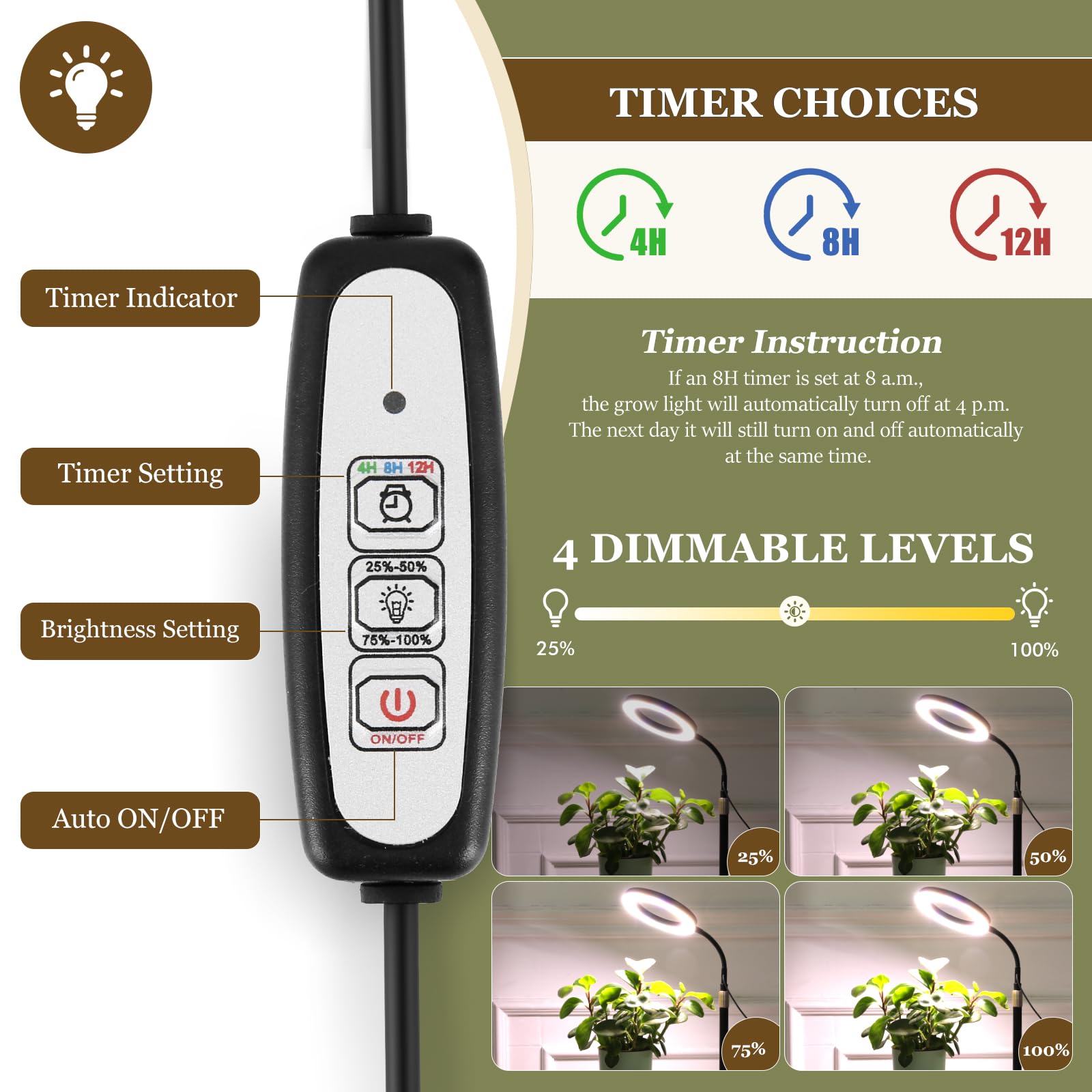 Snapklik.com : LBW Plant Grow Light, 72 LEDs Desk Halo Grow Light For ...