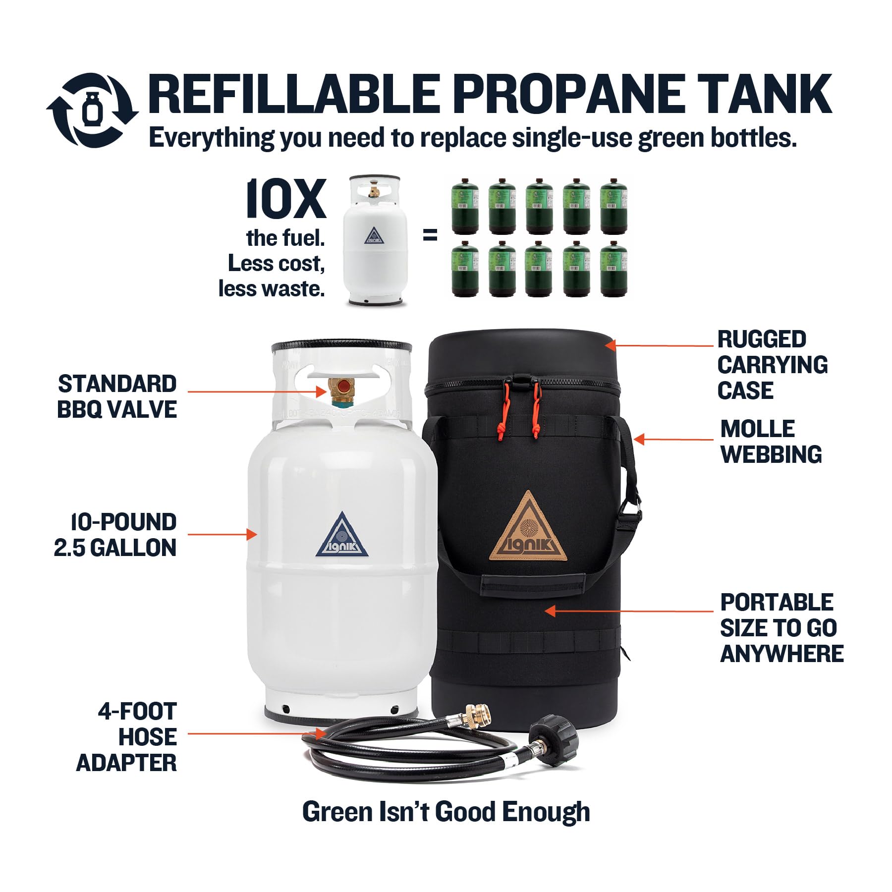 Snapklik.com : Ignik Refillable Gas Growler X 10-Pound Empty Propane Tank