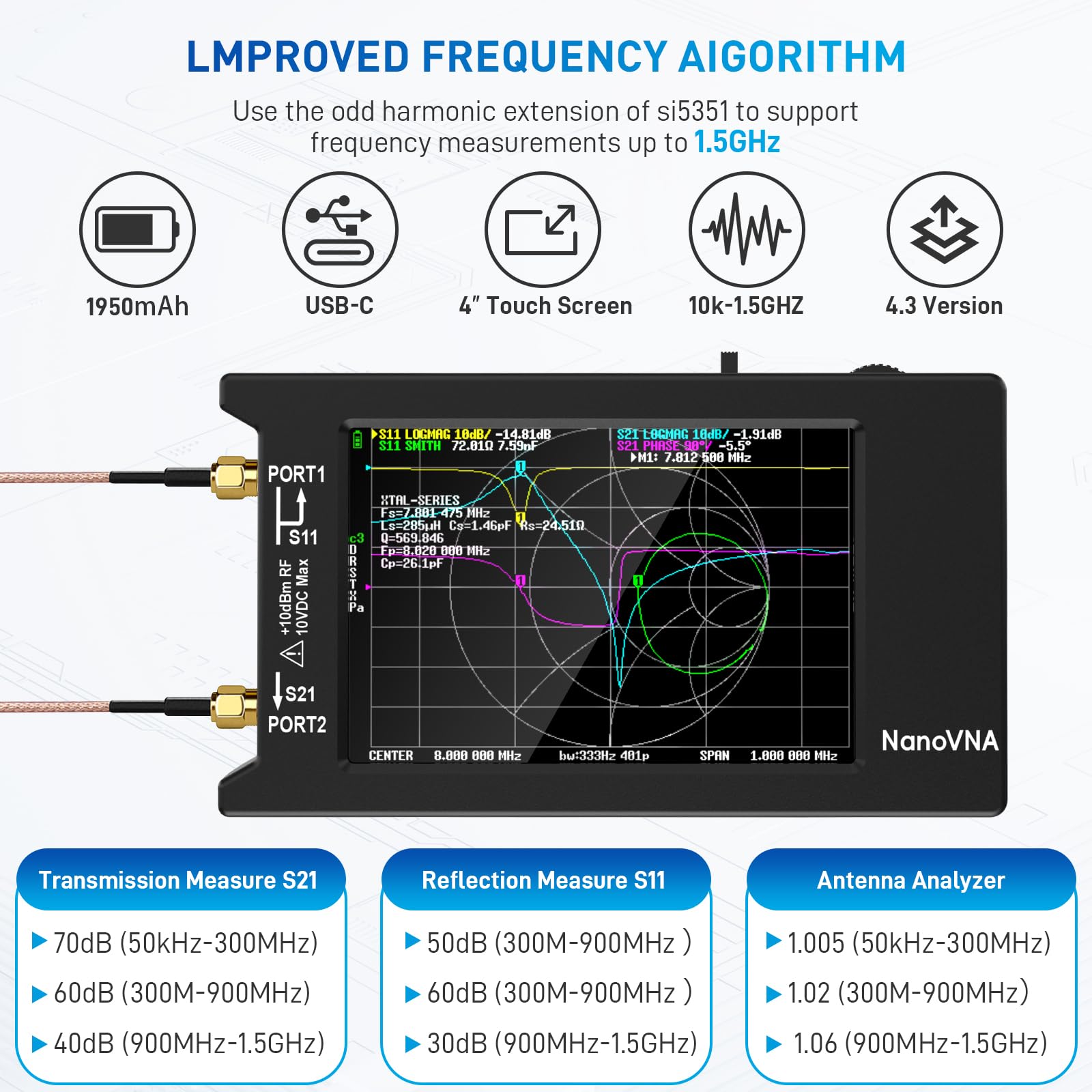 Snapklik.com : NanoVNA-H4 Vector Network Analyzer, Lastest V43 4" Touch ...