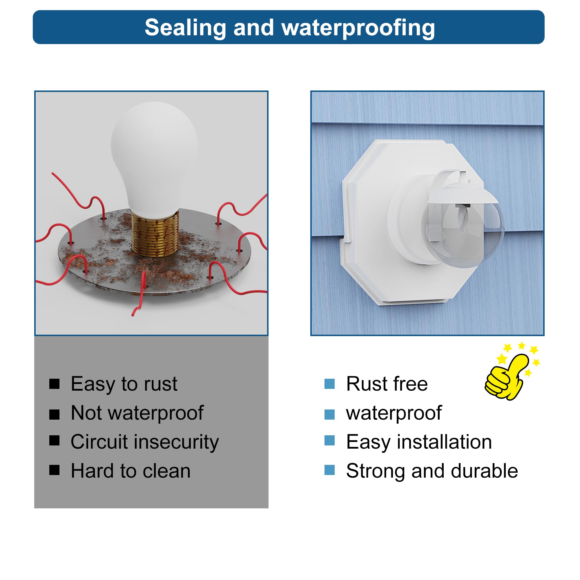Snapklik.com : Vinyl Siding Light Mounting Blocks, 130110006001 Octagon ...