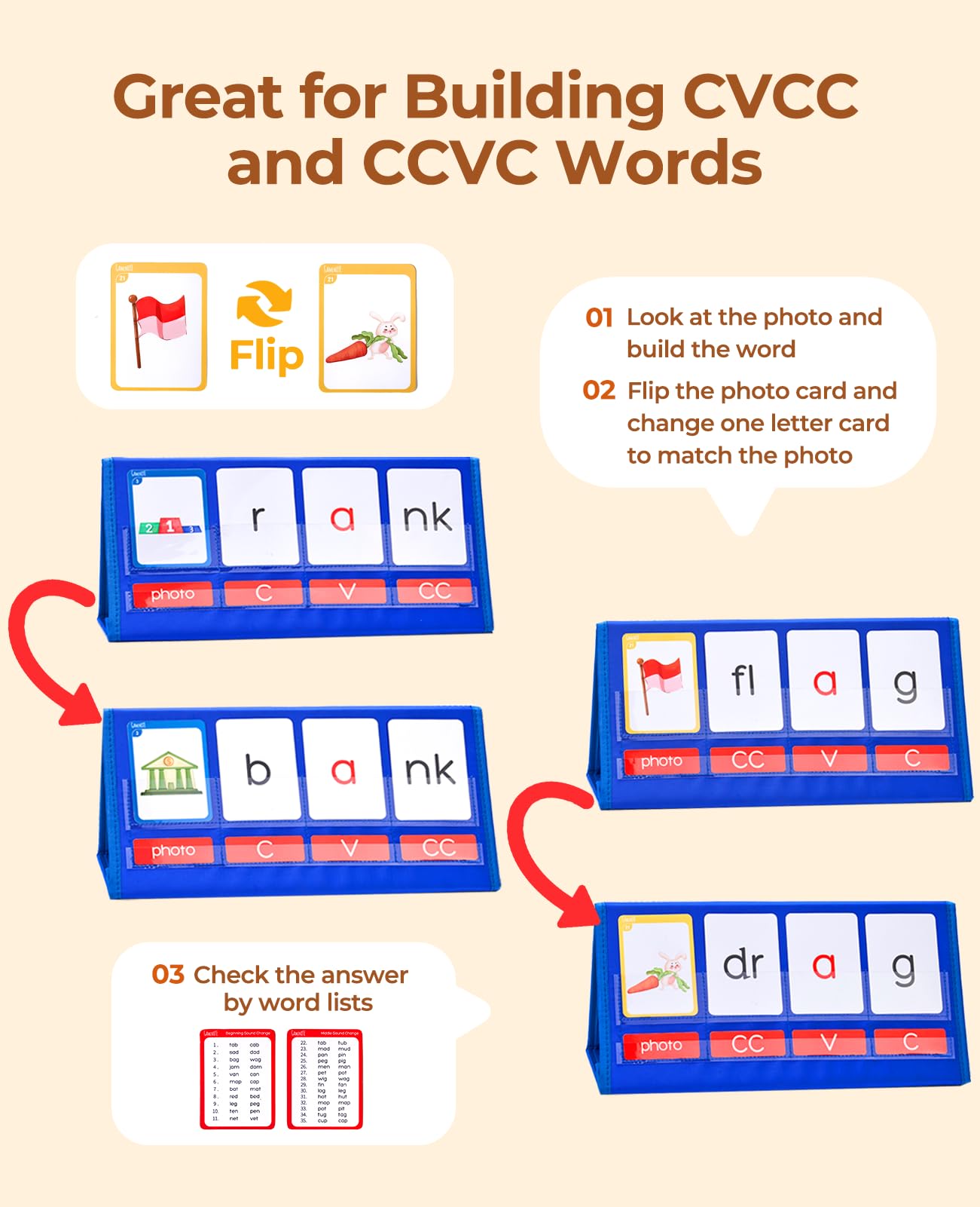 Snapklik.com : Gamenote Word Building Desktop Pocket Chart - CVCC ...