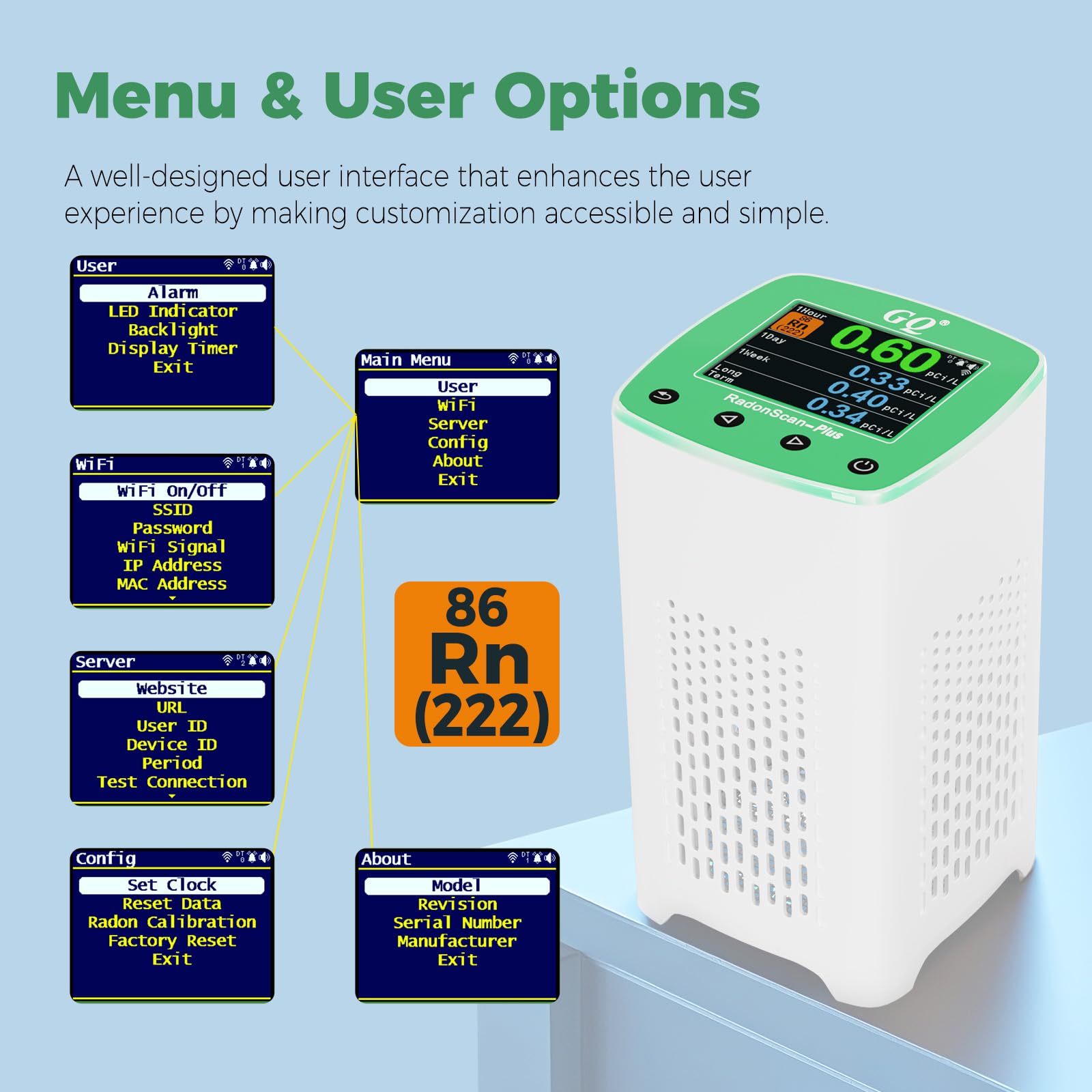 Smart Radon Monitor With WiFi GQ RadonScan Plus Smart | WiFi Remote ...