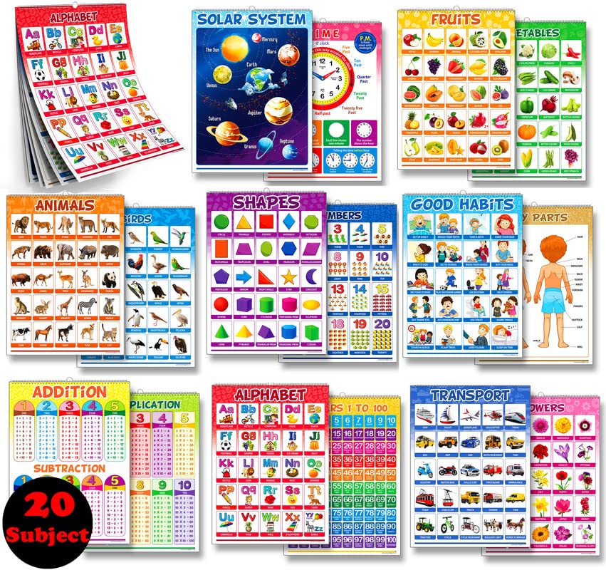 20 Educational Posters For Classroom Decor And Kindergarten Homeschool ...