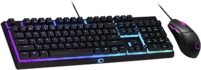 Allied Stellar Wired Keyboard & Mouse Combo: Keyboards: Amazon.com.au