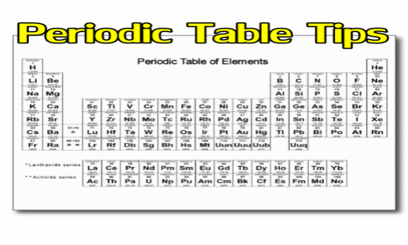 Periodic Table Tips - App on the Amazon Appstore