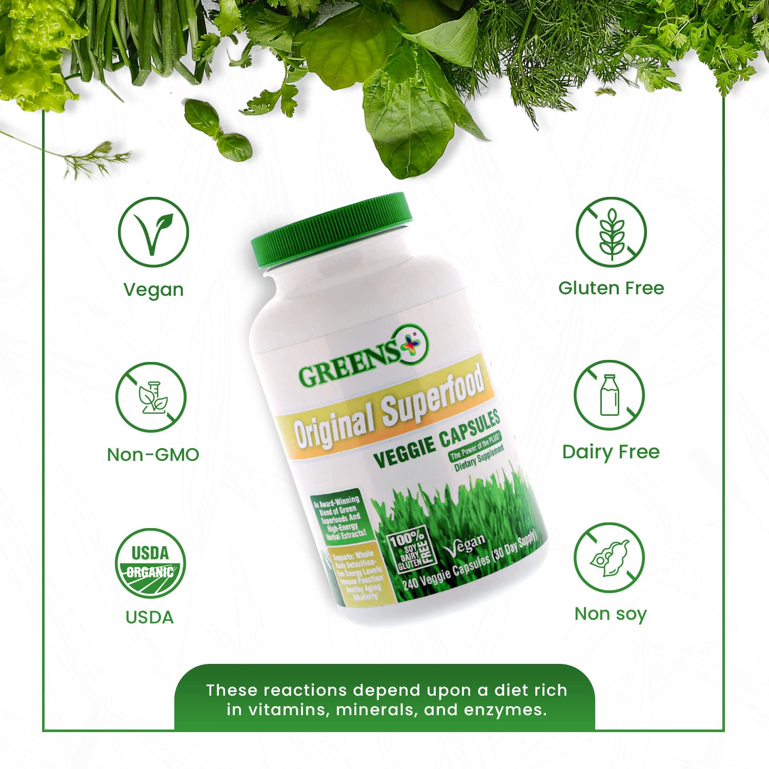 Greens Plus Products