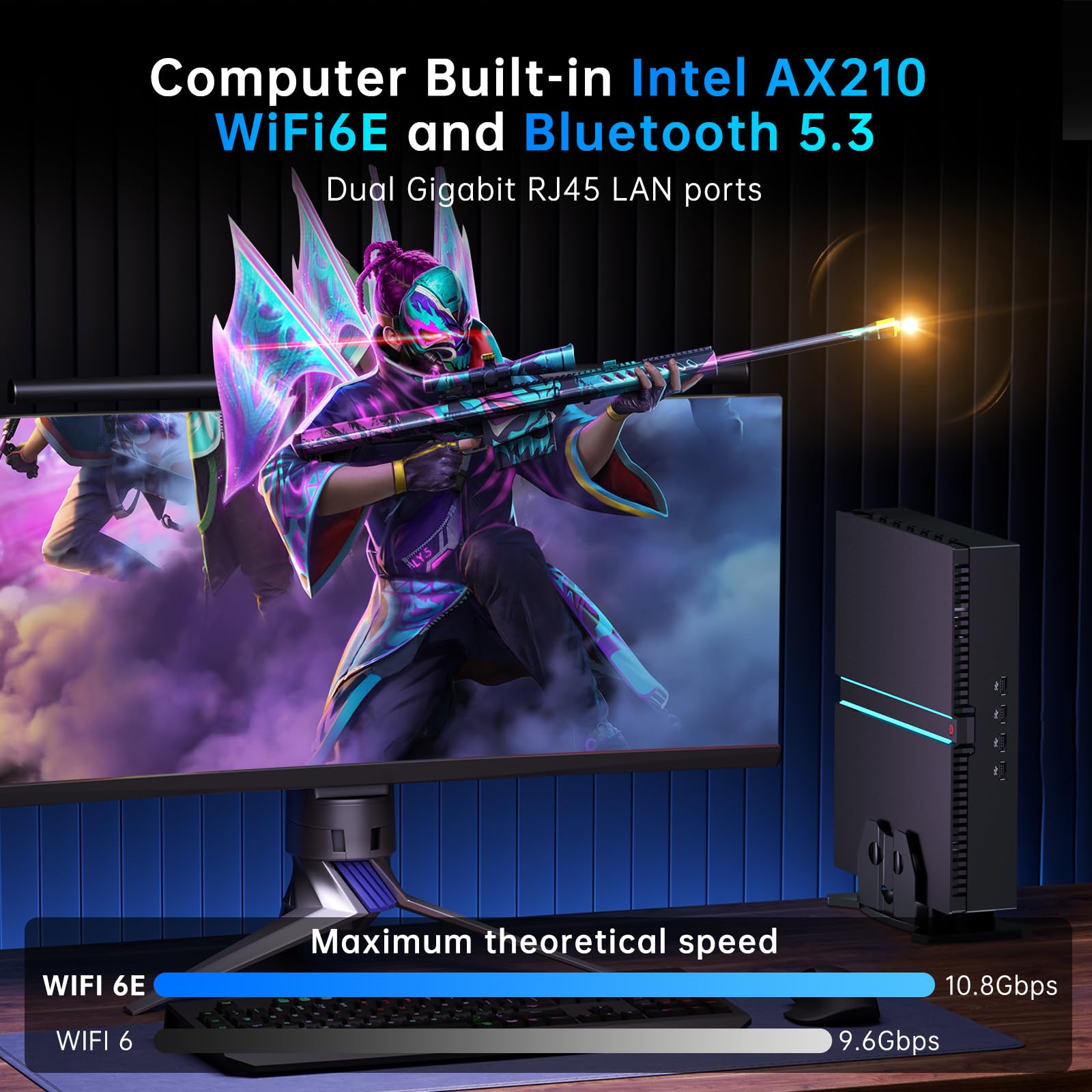 Snapklik.com : Mini PC Gaming, Desktop Computer i7-14700F 20 Cores Upto ...