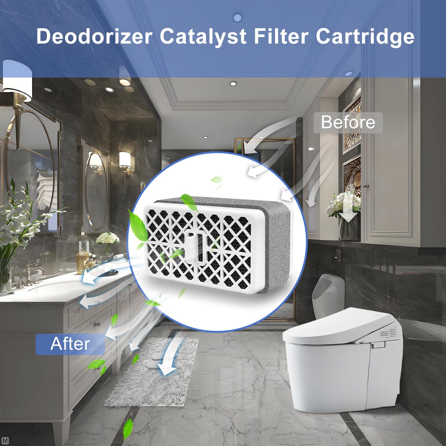 S300E S350E Deodorizing Cartridge For TOTO-Washlet Deodorizer Filter ...