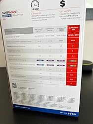 Amazon.com: ARRIS (S33) - Cable Modem - Fast DOCSIS 3.1 Multi-Gigabit ...