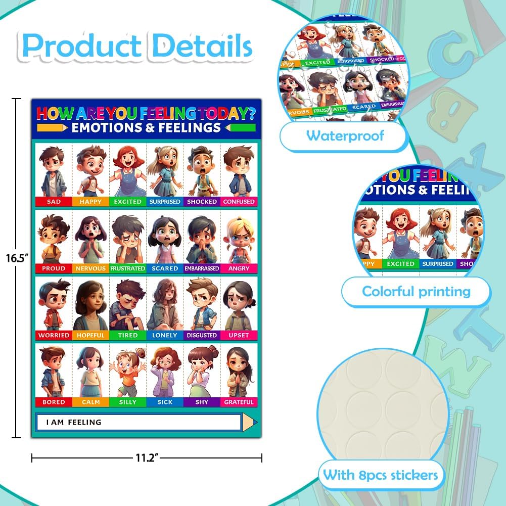 D24TIME Feelings Poster Chart for Kids Toddler Bahrain | Ubuy