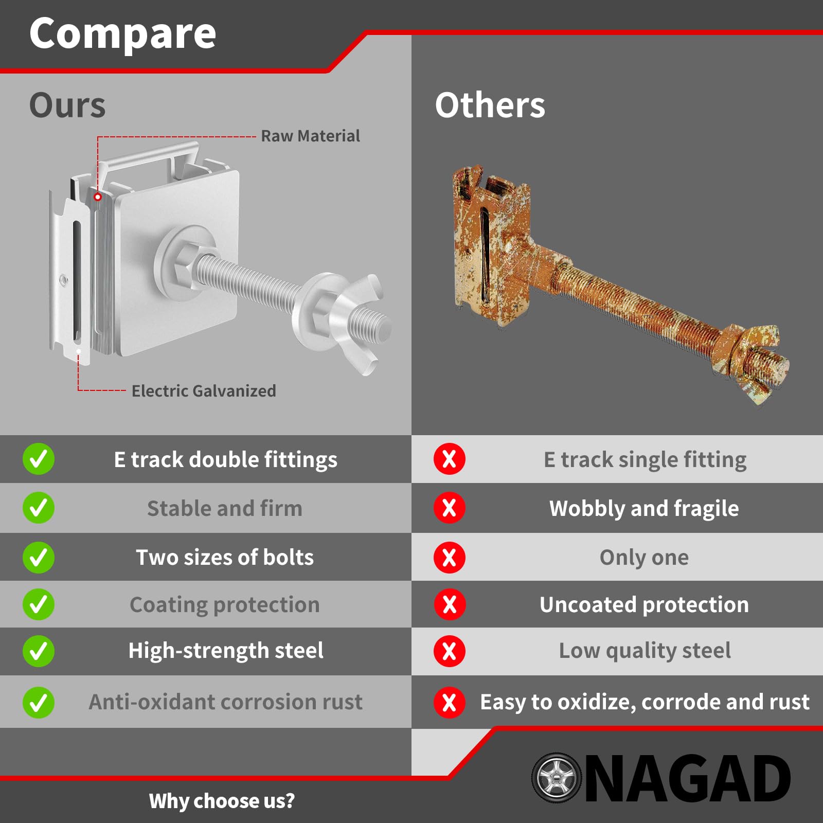 Snapklik.com : E-Track Spare Tire Mount Holder, Silver Upgraded E Track ...