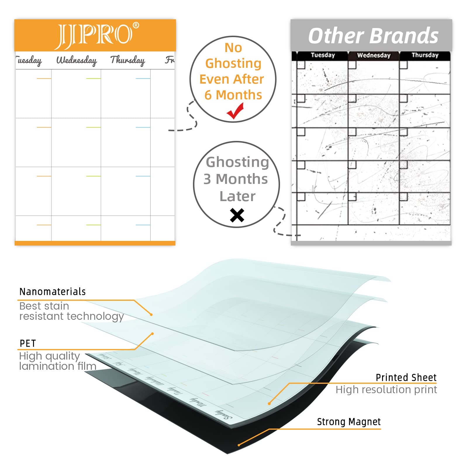 Snapklik.com : JJPRO Magnetic Dry Erase Monthly Calendar And Weekly ...