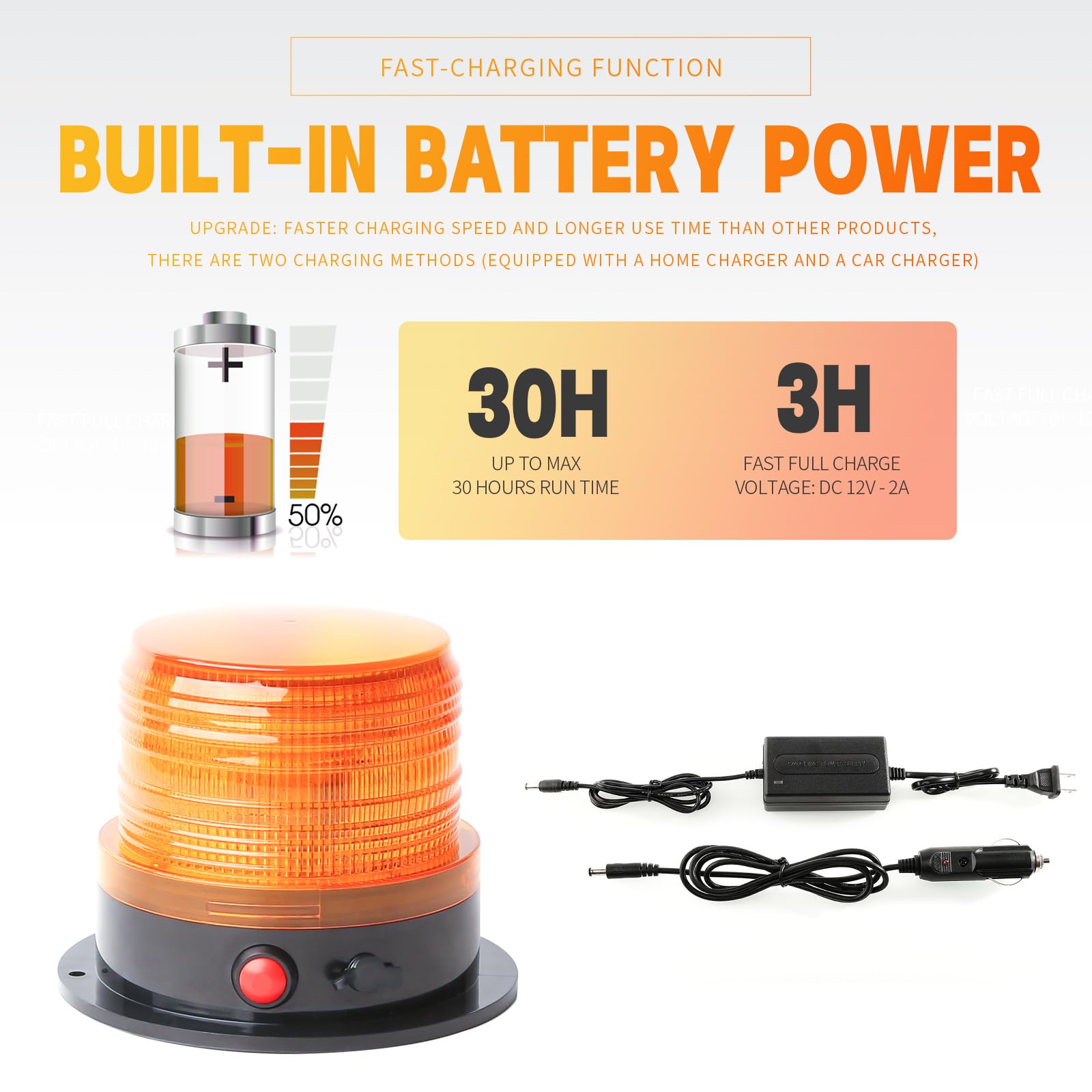 Snapklik.com : BooYu Battery Operated Amber Warning Beacon Light w ...