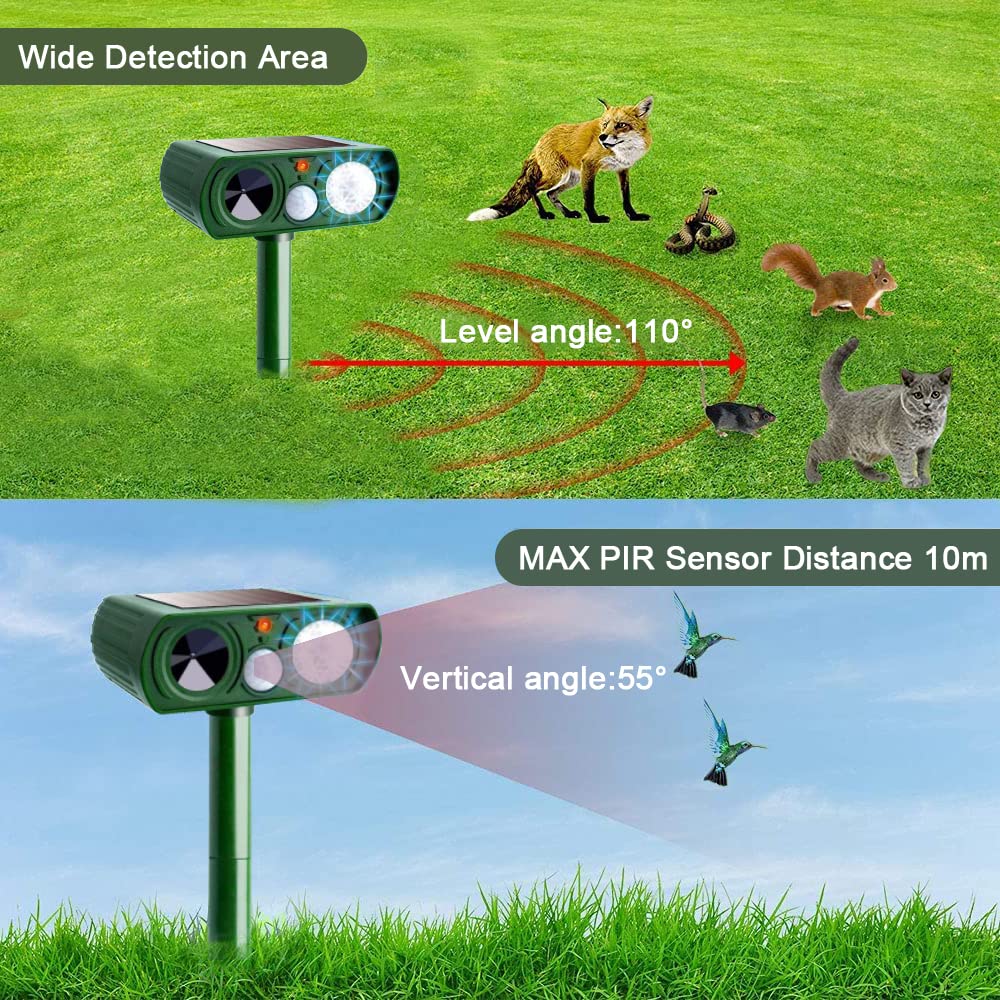 BLAZOR Cat Deterrents for Gardens, Solar Powered Cat Repellent, Highly ...