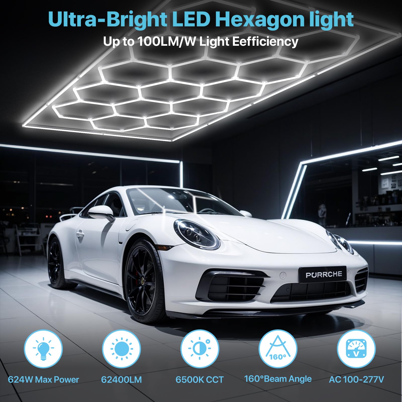 Snapklik.com : HYPERLITE Gen 2 Hexagon Garage Light, Upgraded 3 Level ...