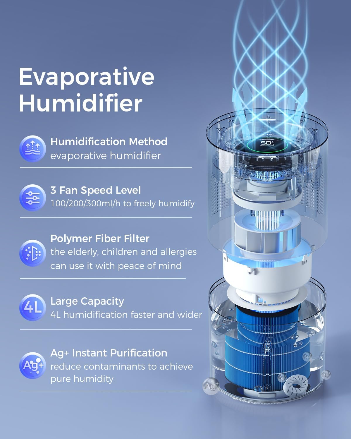 WaterFirst Humidificador evaporativo, humidificador de humedad fría de ...