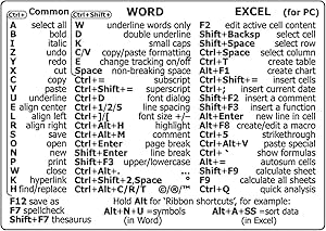 Keyboard Shortcuts - Quick Reference Guide for Word/Excel - Pc ...