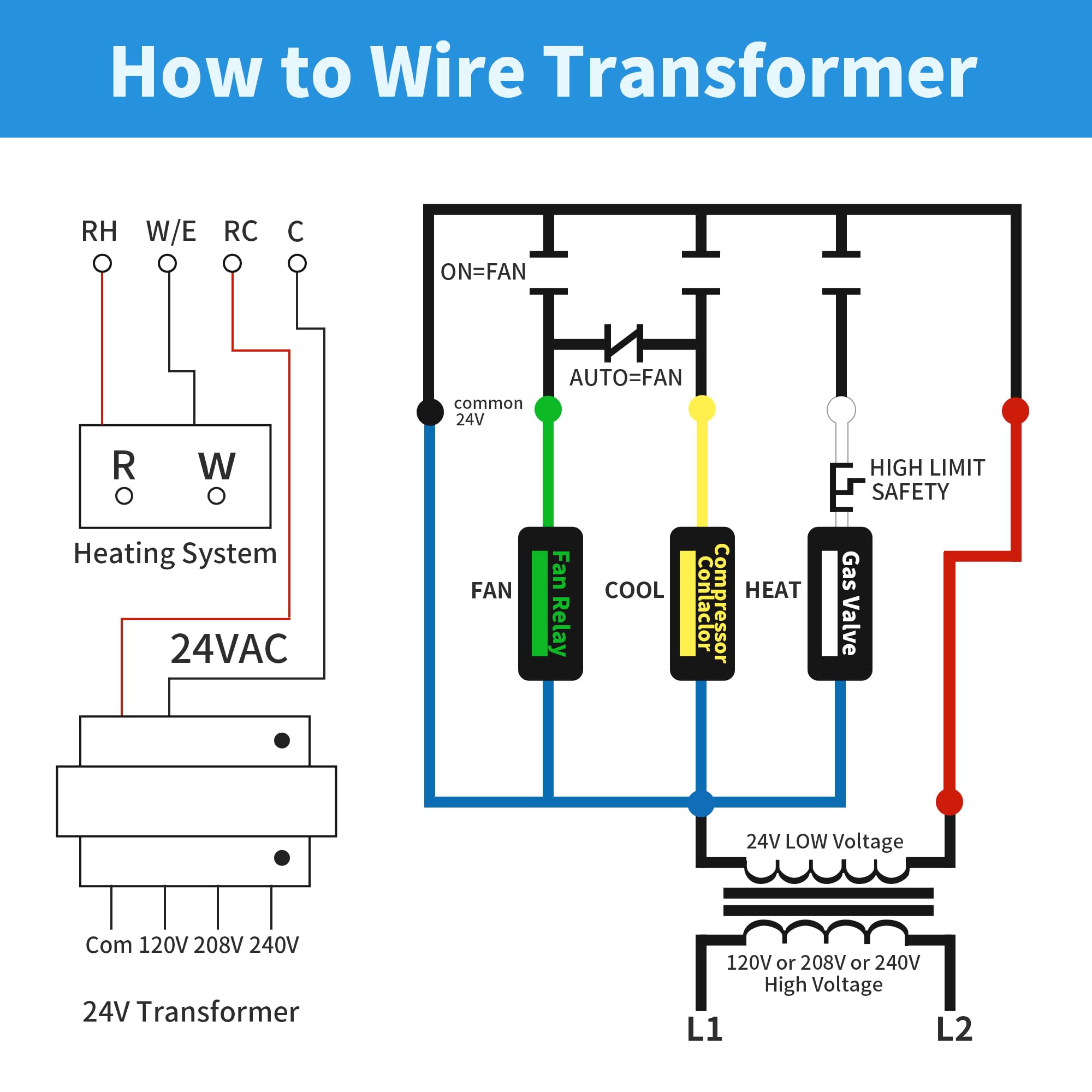 Wiring Diagram For 208v To 120 240v Transformer