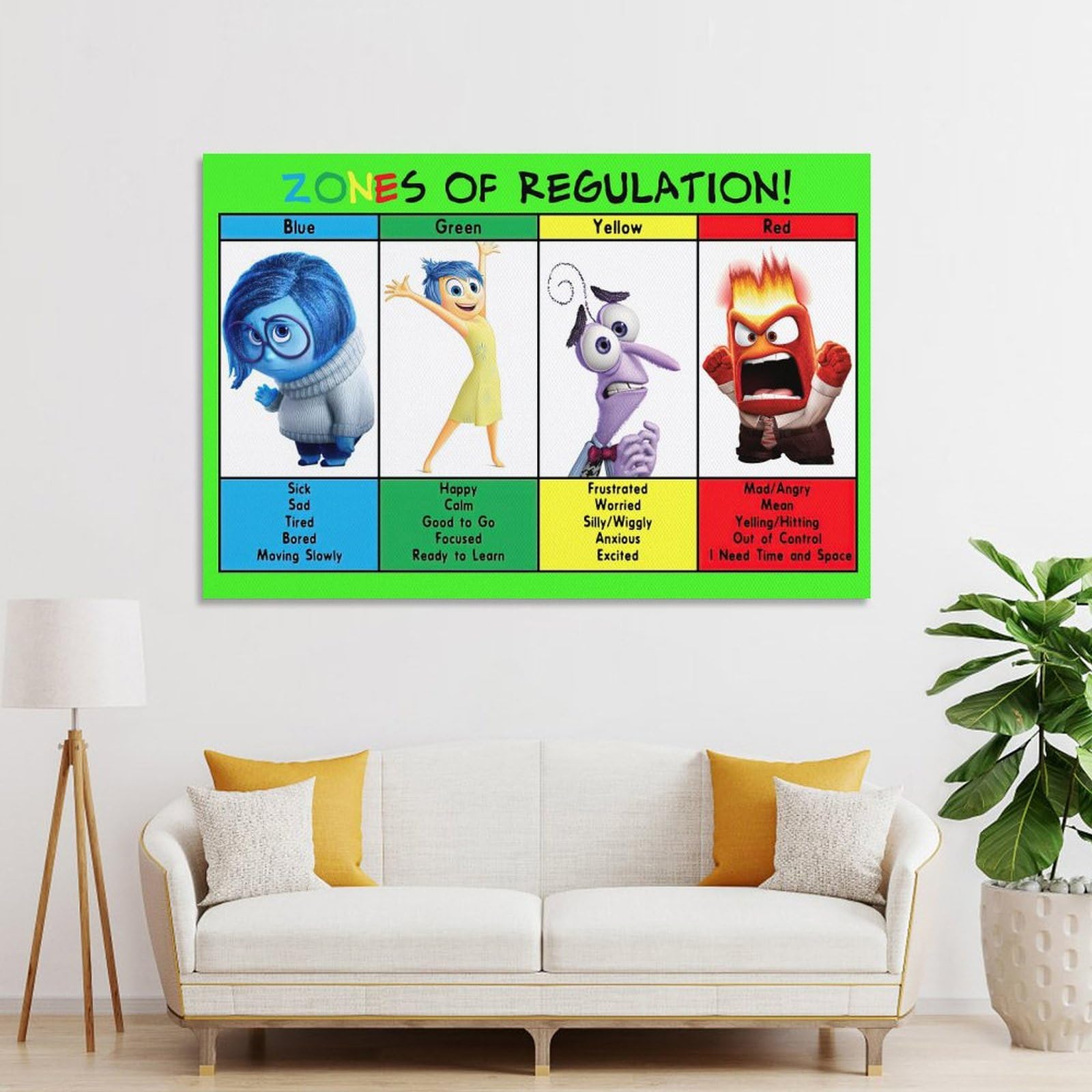 Team Logo ID Holder Zones Of Regulation Posters Set Of 4 - 8x12 Inch ...
