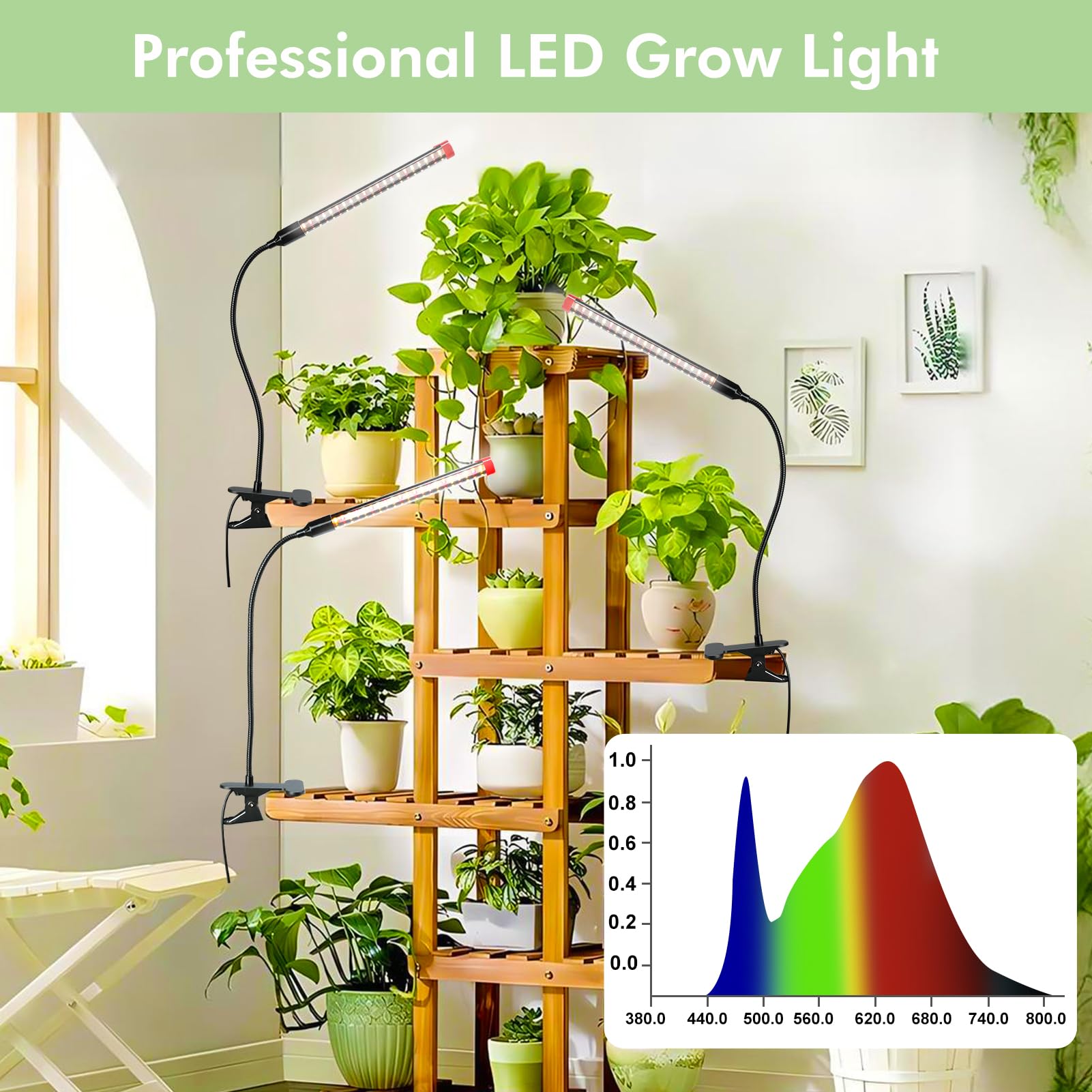 Snapklik.com : Grow Lights For Indoor Plants Full Spectrum, 1000 Lumen ...