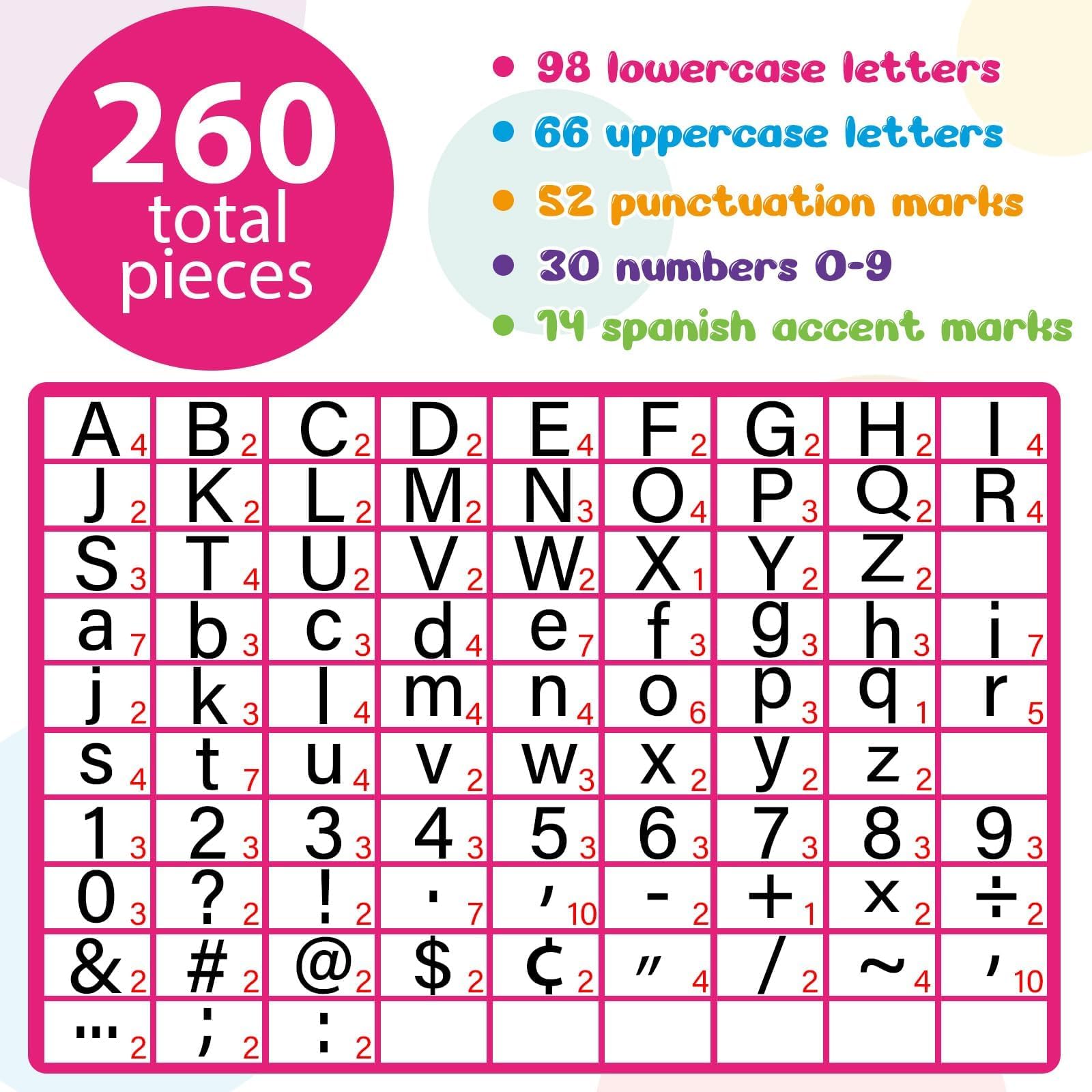 Snapklik.com : 260 PCS Bulletin Board Letters For Classroom 4” Letters ...