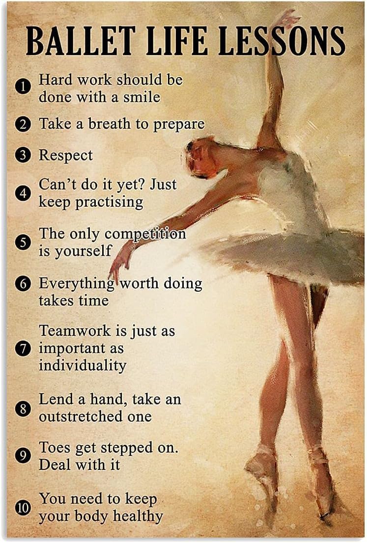 Amazon.com: Youpinnong Ballet Basic Position Aluminum Metal Signs ...