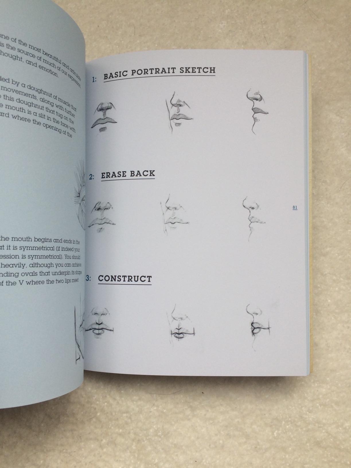 Draw Faces in 15 Minutes: How to Get Started in Portrait Drawing ...
