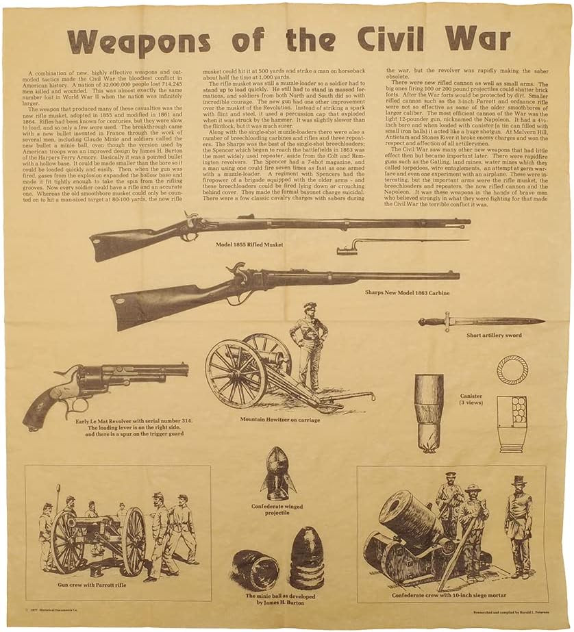 Amazon.com: Treasure Gurus ACW Civil War Weapons Parchment Paper Poster ...