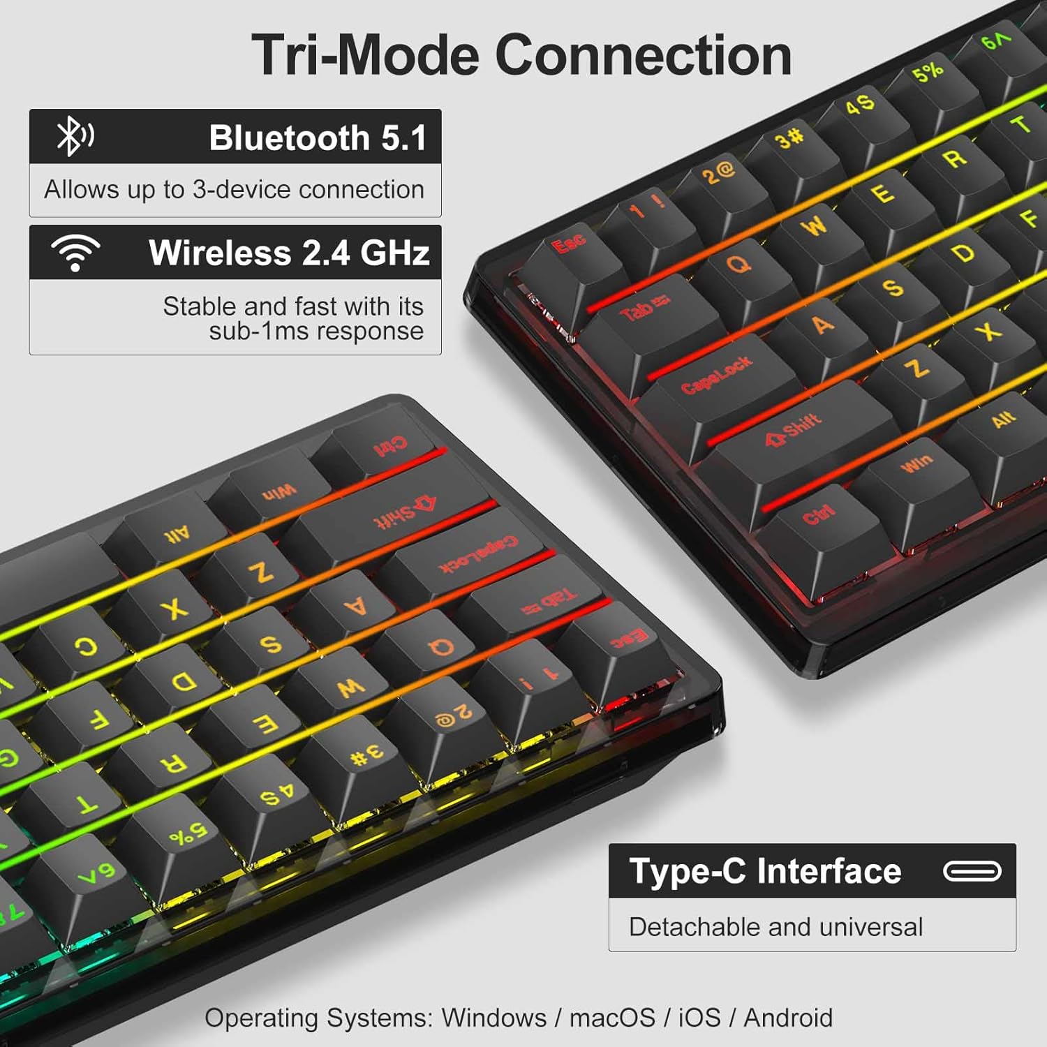 Buy NPET K611 Wireless 60% Mechanical Gaming Keyboard, 2.4G/BT5.1/USB-C ...