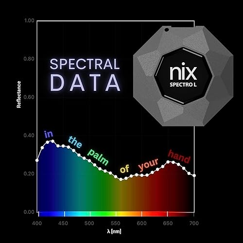 Snapklik.com : Nix Spectro L Spectrophotometer And Densitometer ...