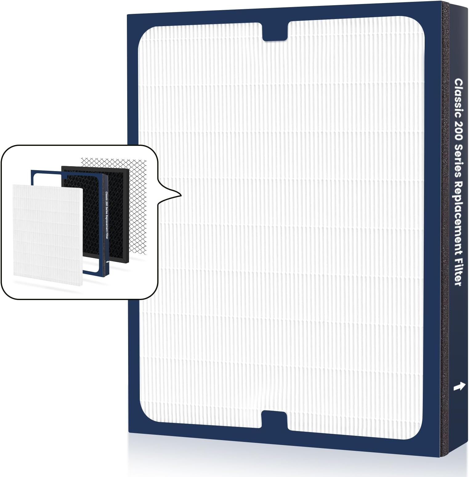 Amazon.com: BLUEAIR Classic 200 Series Genuine DualProtection Filter ...