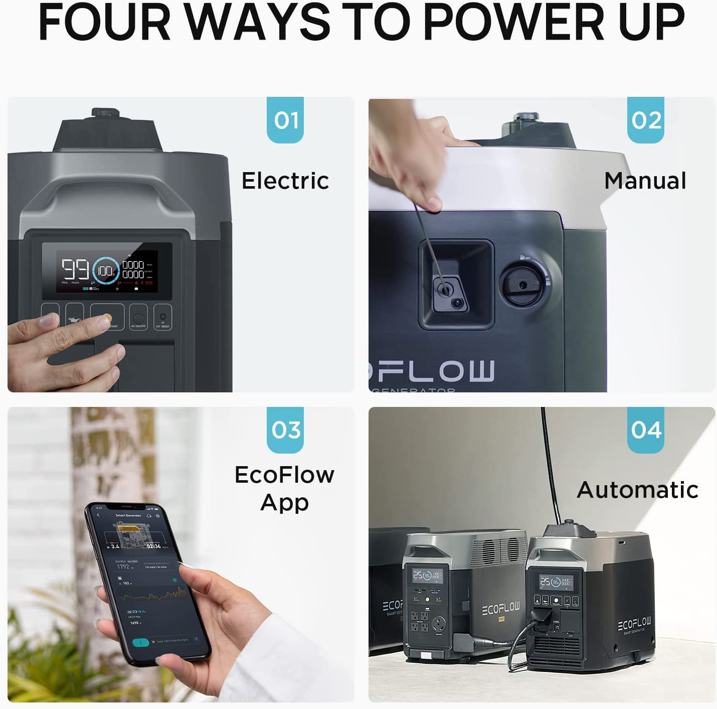 Buy EF ECOFLOW Smart Generator, Unleaded Gasoline 4L Generator, 1800W ...