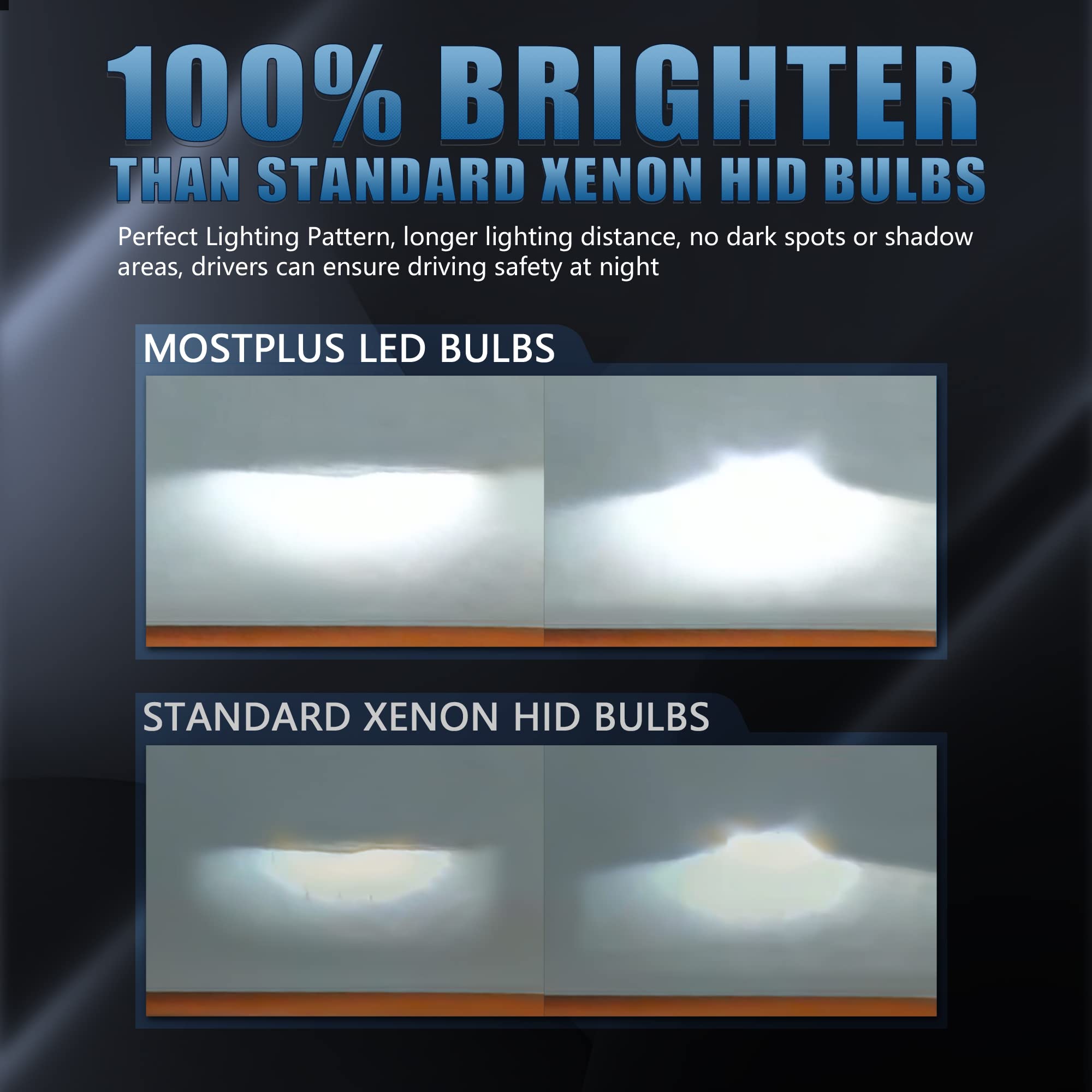 Led Headlight Vs Hid Comparison Chart For Infiniti M37 2011 2012 2013