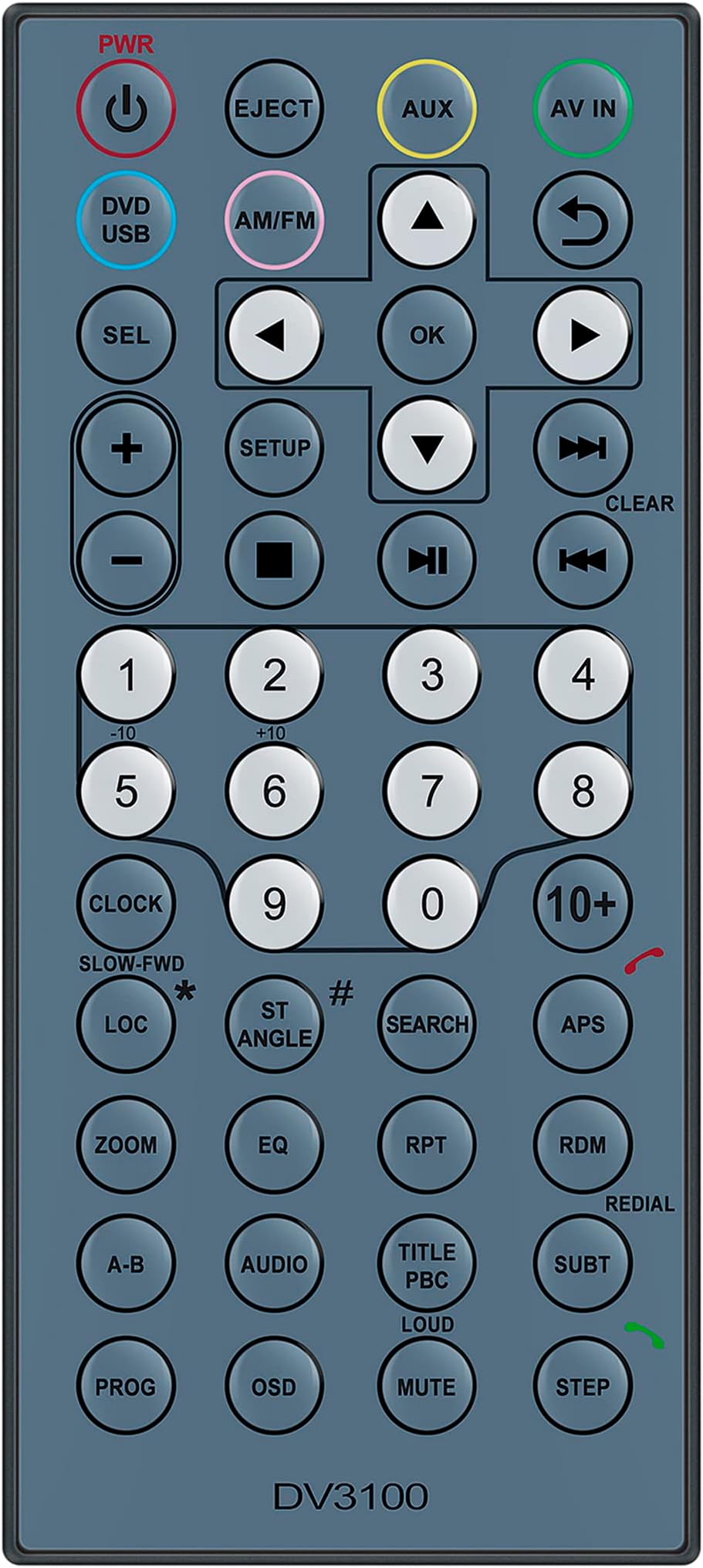 Amazon.com: Remote Commander Infrared Control Replacement fit for ...