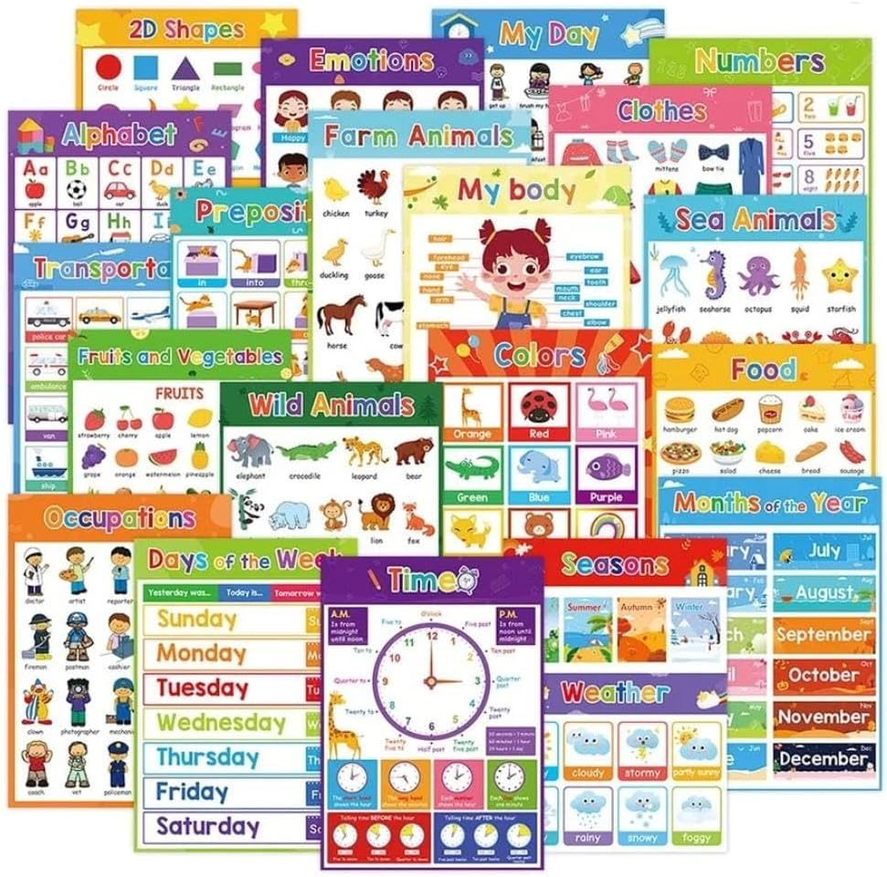 Lullabie 20 Laminated English Phonics Poster for Kids - Educational ...