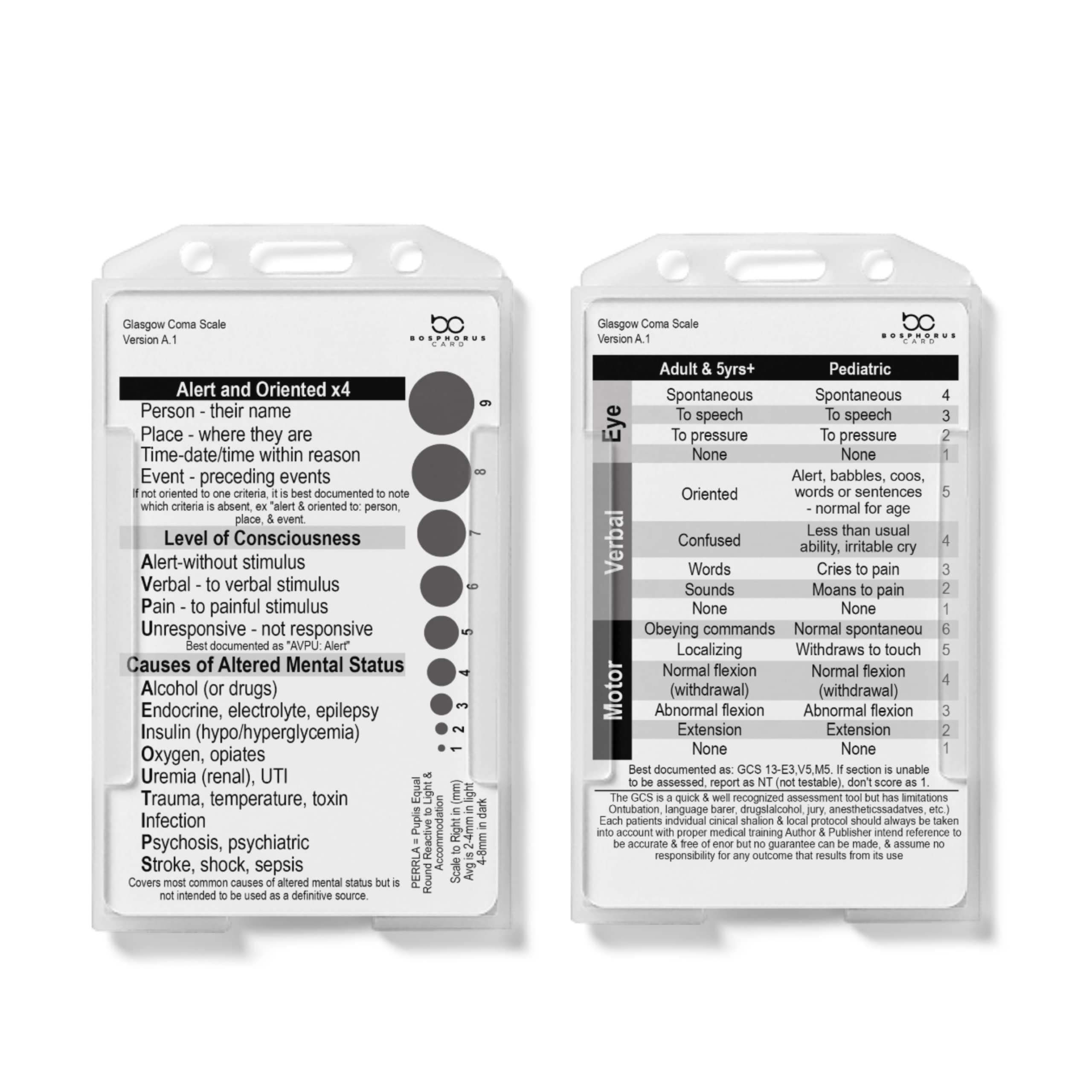 Medical Student Reference Tool, Glasgow Coma Scale, Order of Draw ...