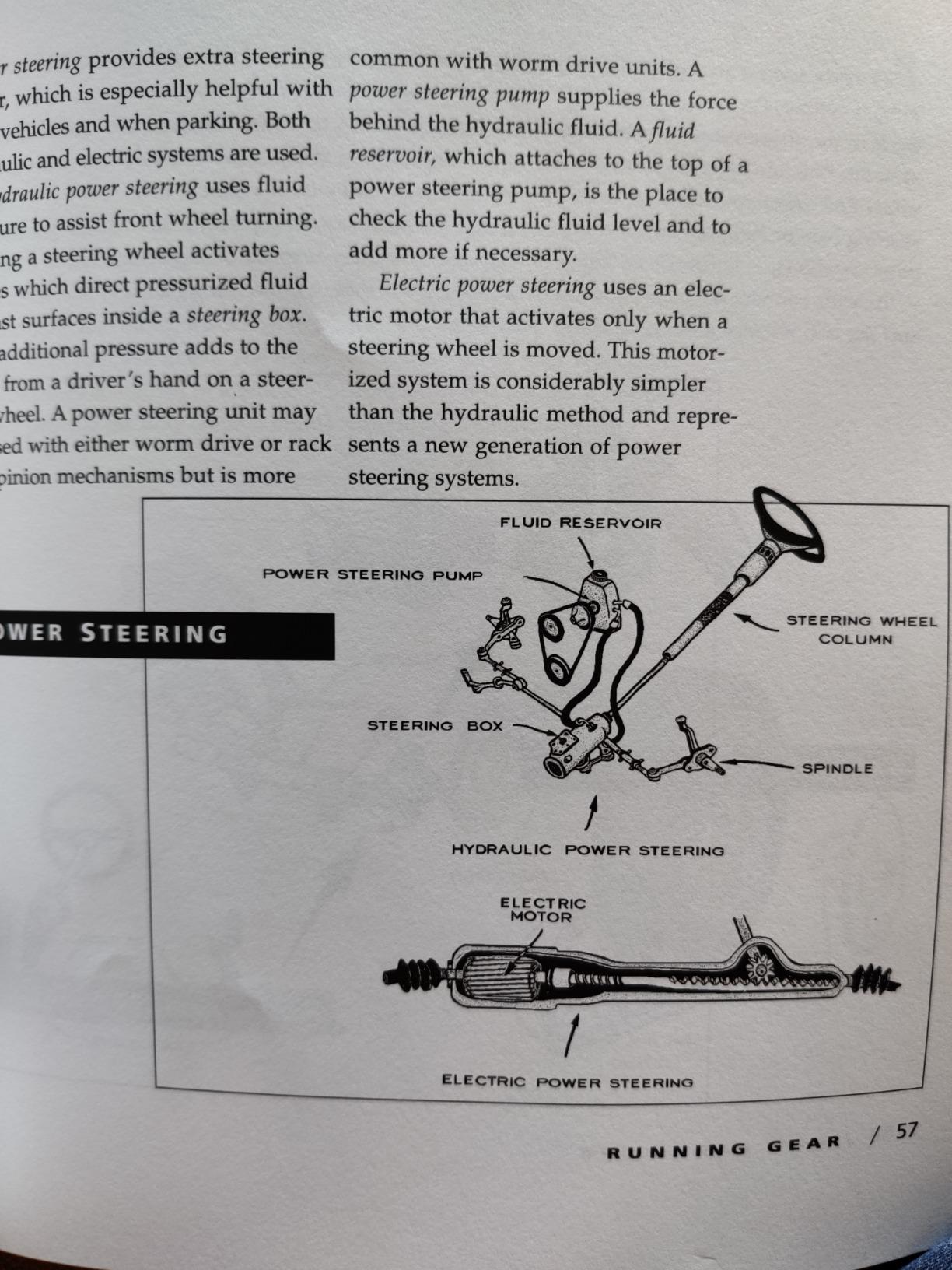 How Cars Work : Tom Newton: Amazon.in: Books