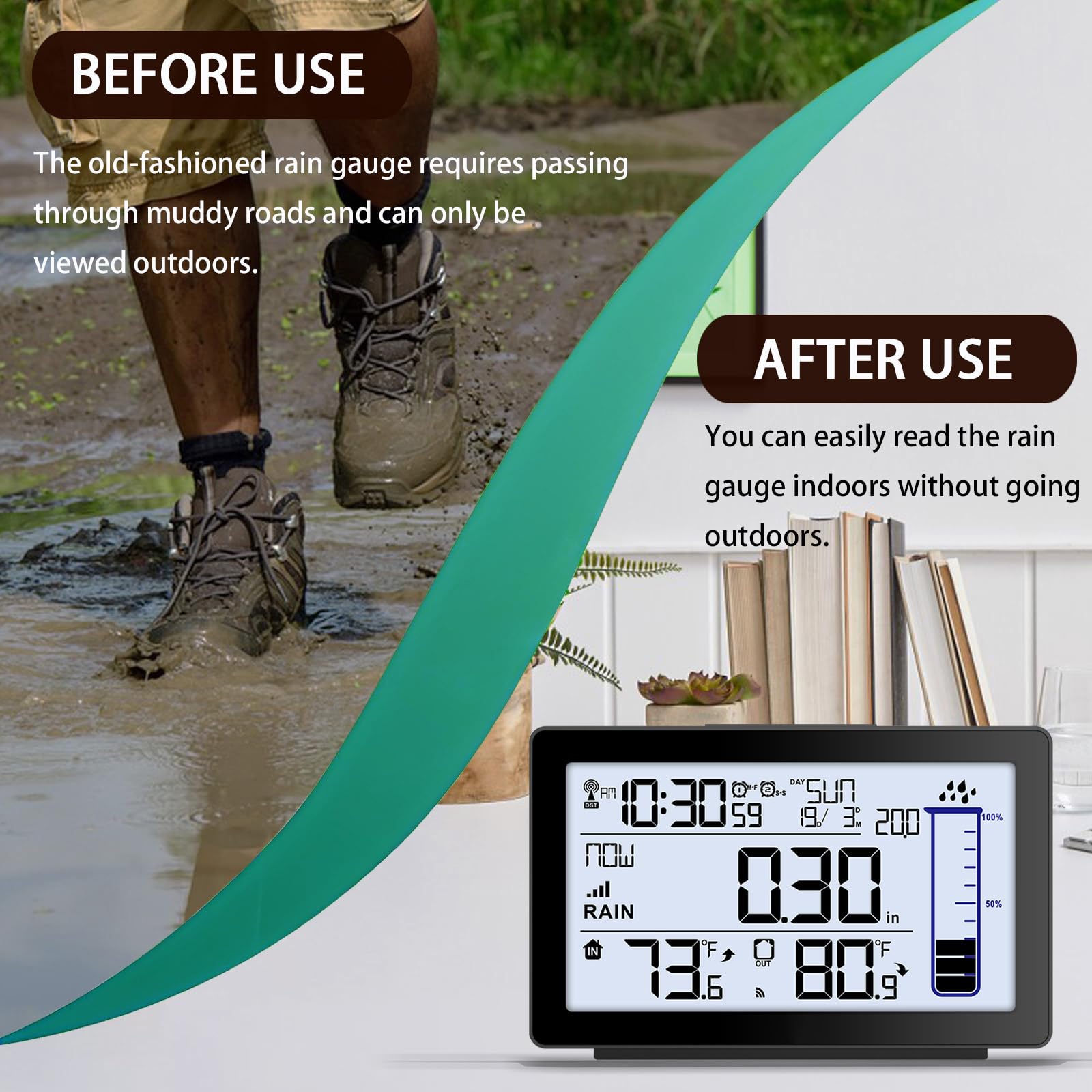 Snapklik.com : BIUWING Wireless Rain Gauge Outdoor, Self-Emptying ...