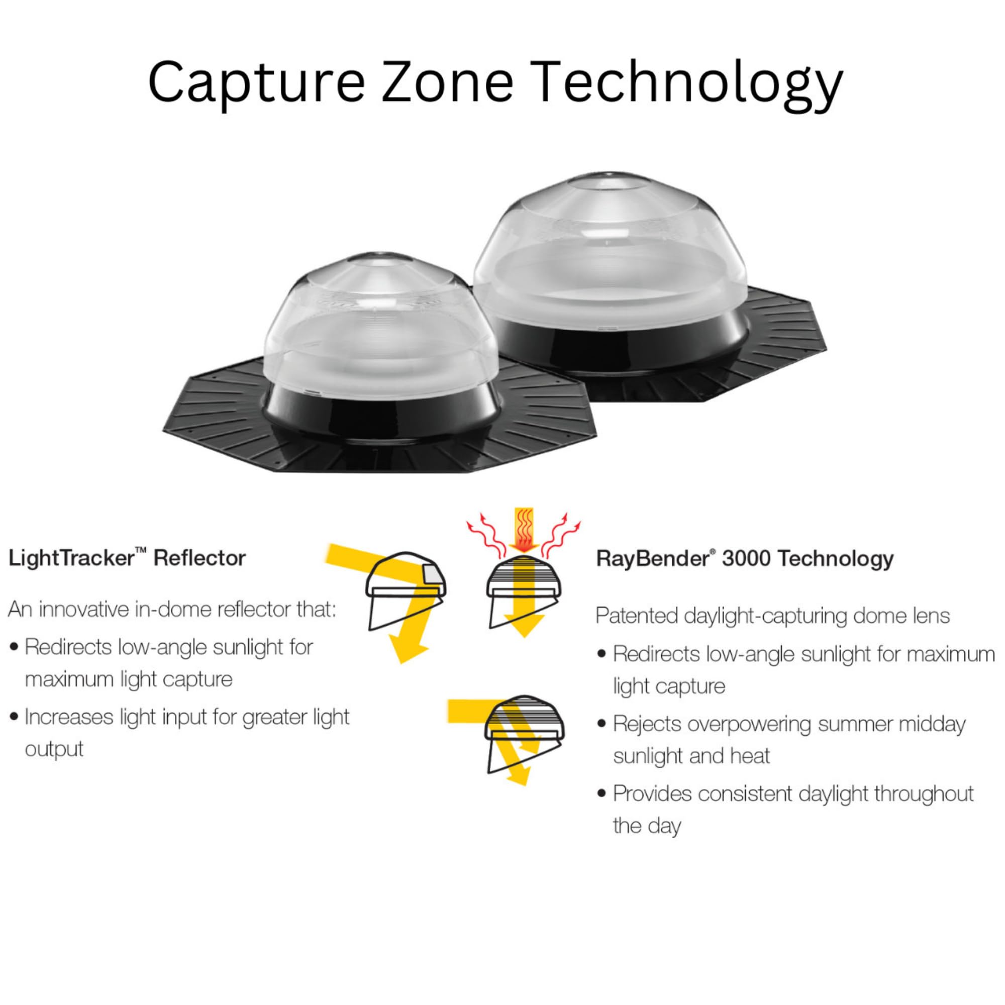 Solatube Skylight Dome